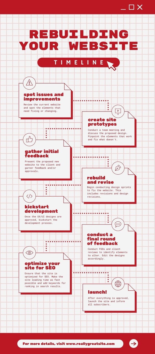 Timeline Infographic Creator