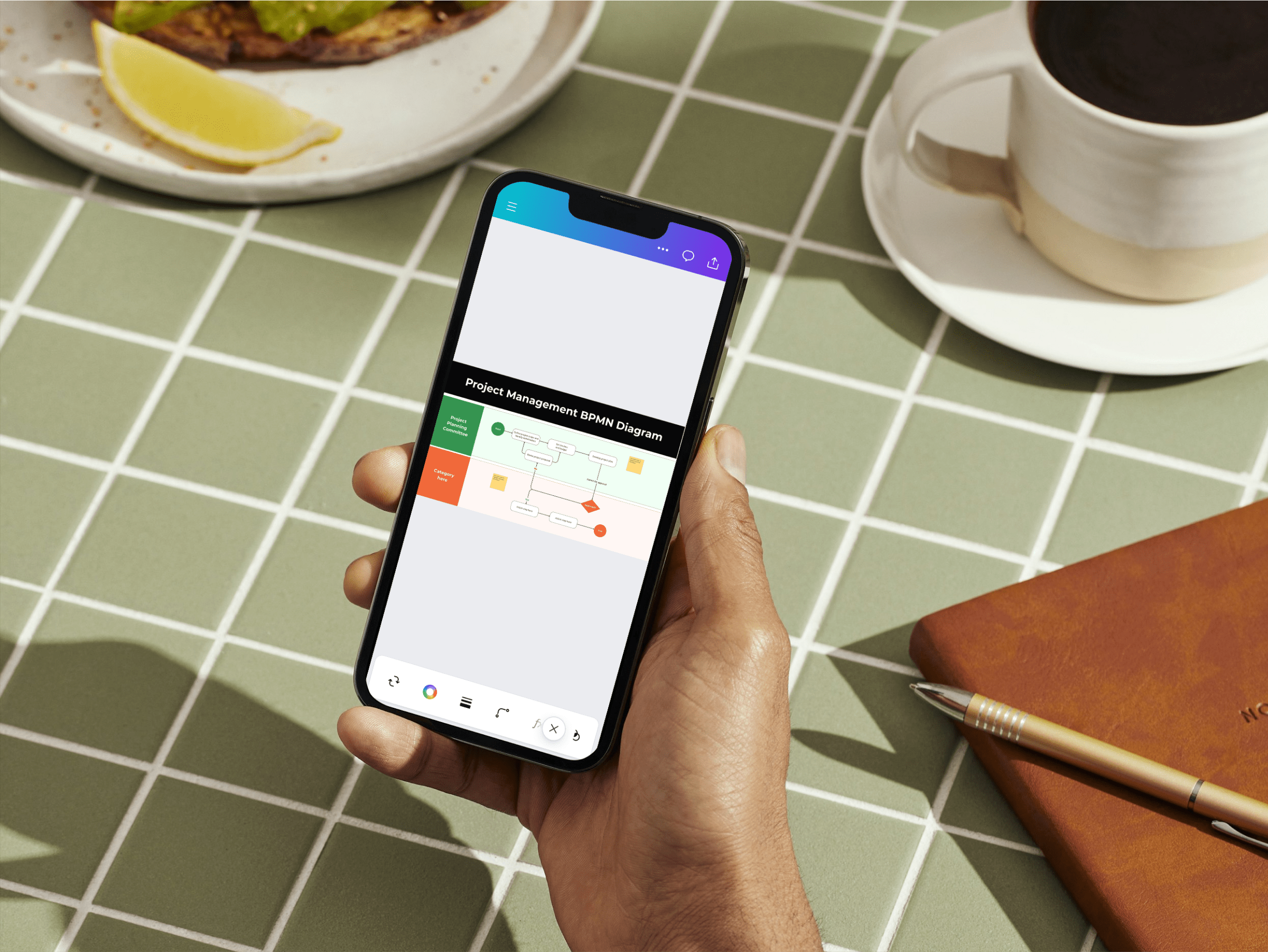 How to Create a BPMN Diagram (Templates and Tips) | Canva