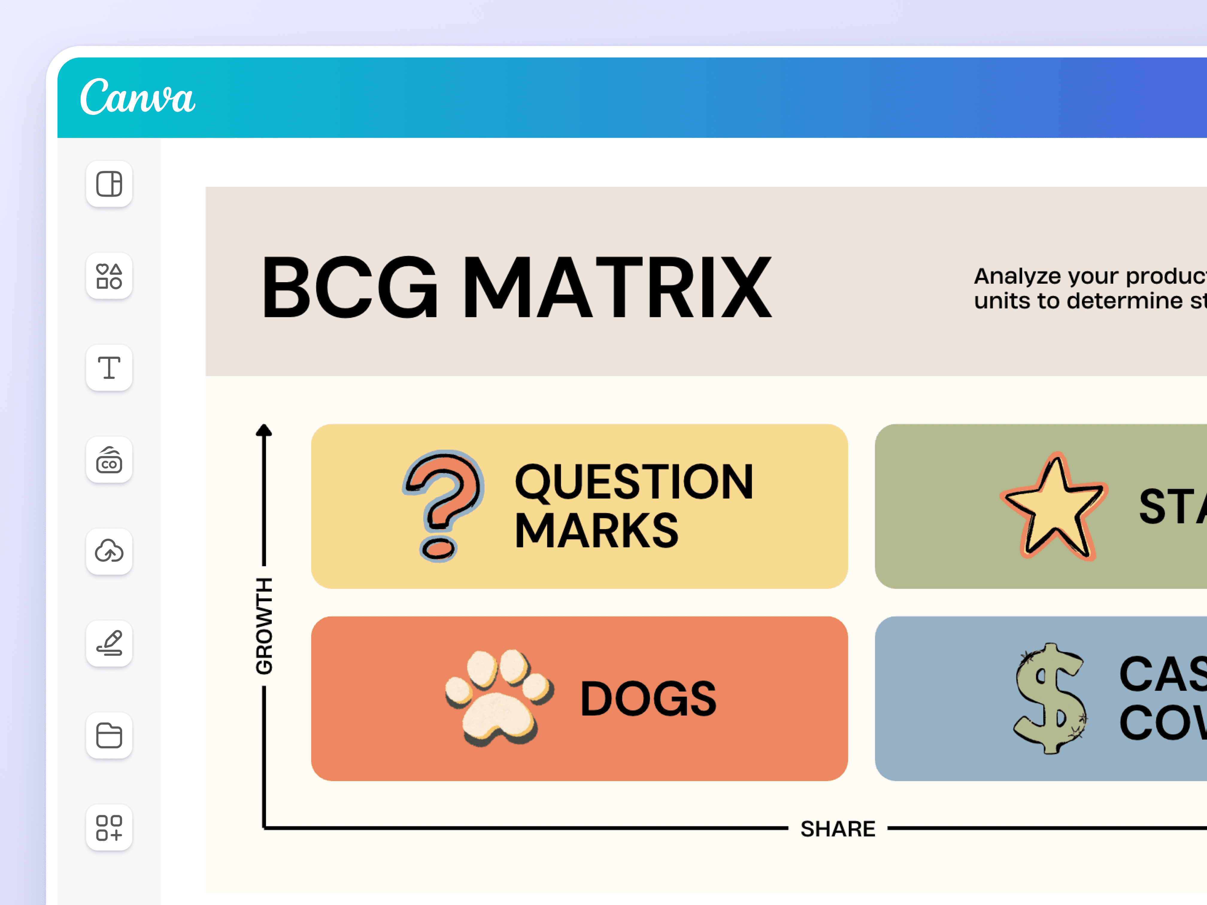What Is a BCG matrix? (How-tos, Examples, and Tips) | Canva