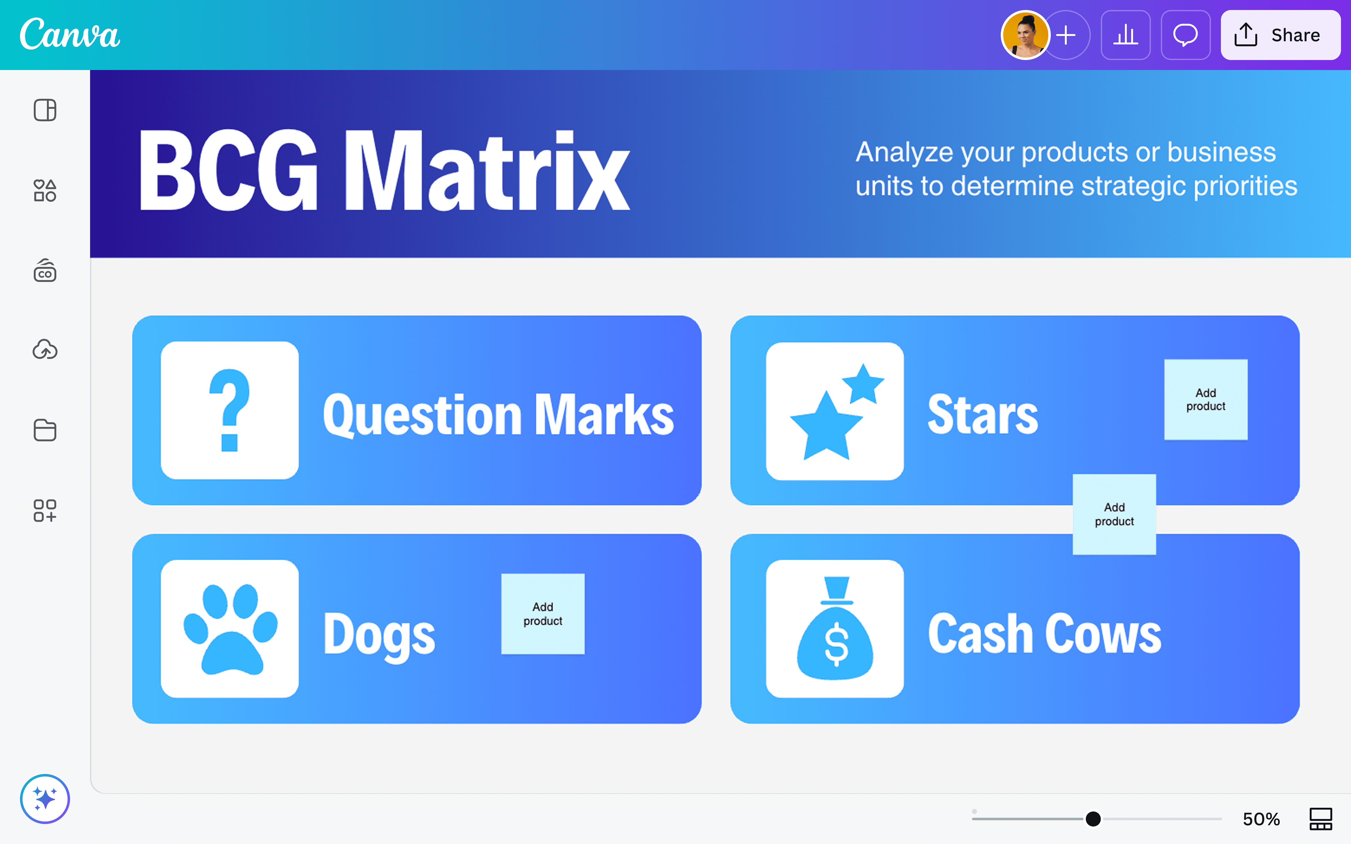 What Is a BCG matrix? (How-tos, Examples, and Tips) | Canva