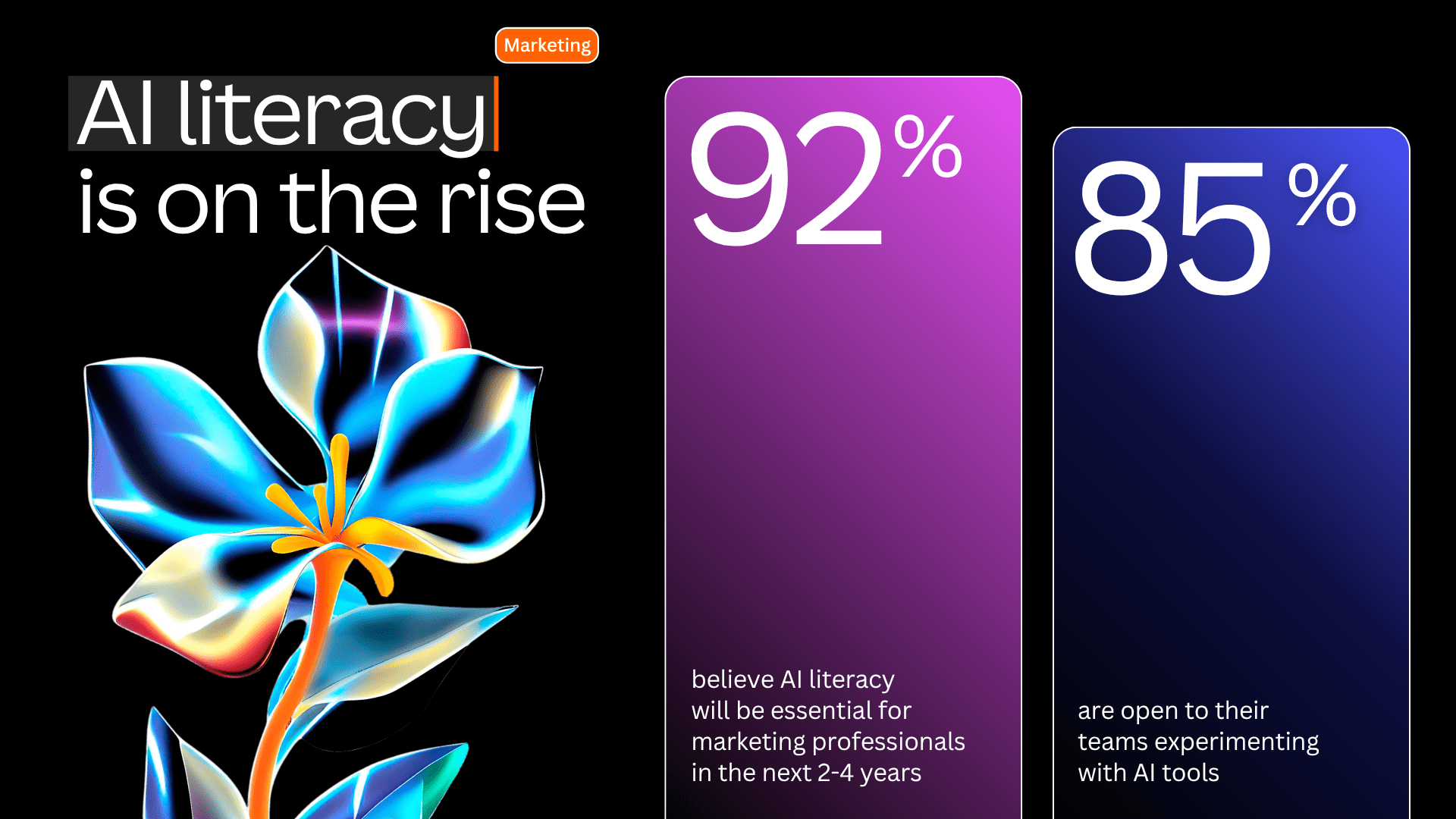 Getting smart about AI in the workplace: The importance of AI literacy