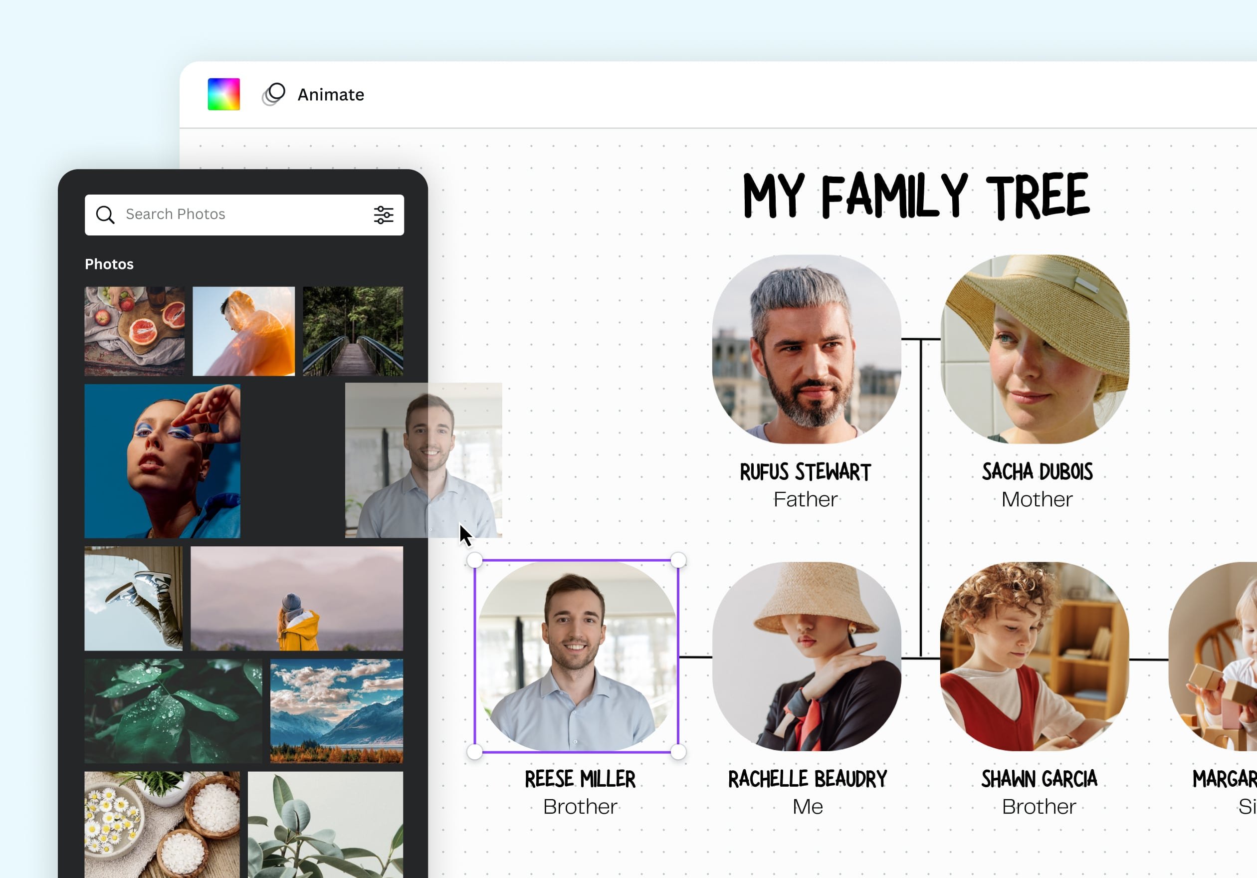Idee Di Progetti Di Albero Genealogico Per La Scuola Superiore
