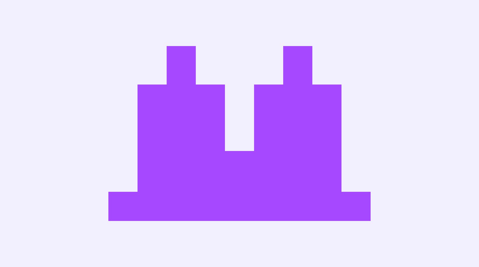 Istogramma gratis online: strumento per creare grafici | Canva