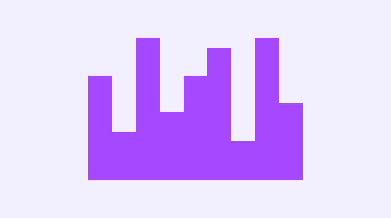 Istogramma gratis online: strumento per creare grafici | Canva