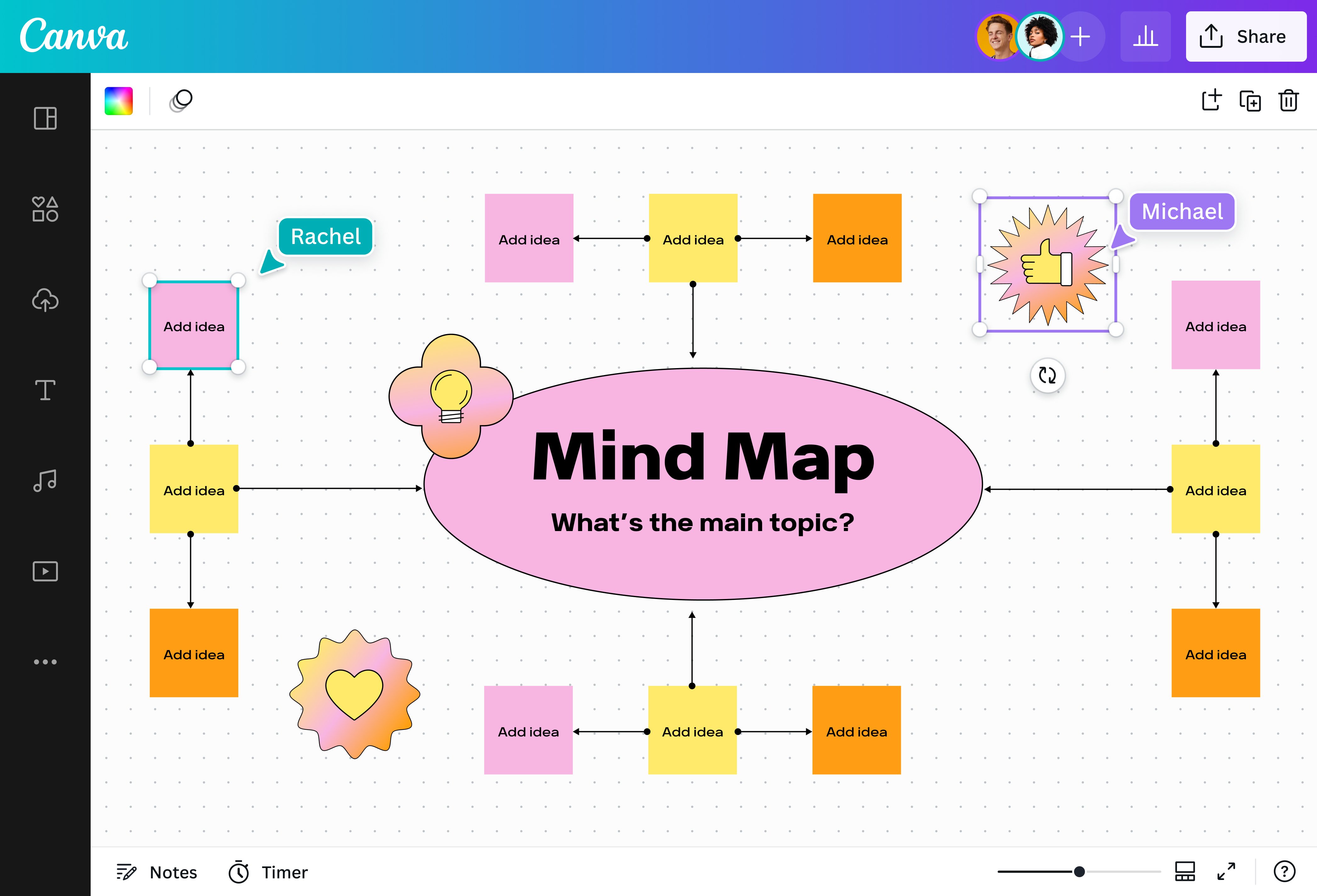 Crea mappe mentali online gratis | Canva