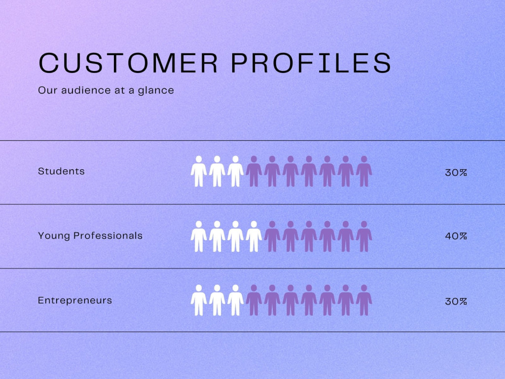 Pittogramma online: crea simboli grafici gratis in un clic | Canva