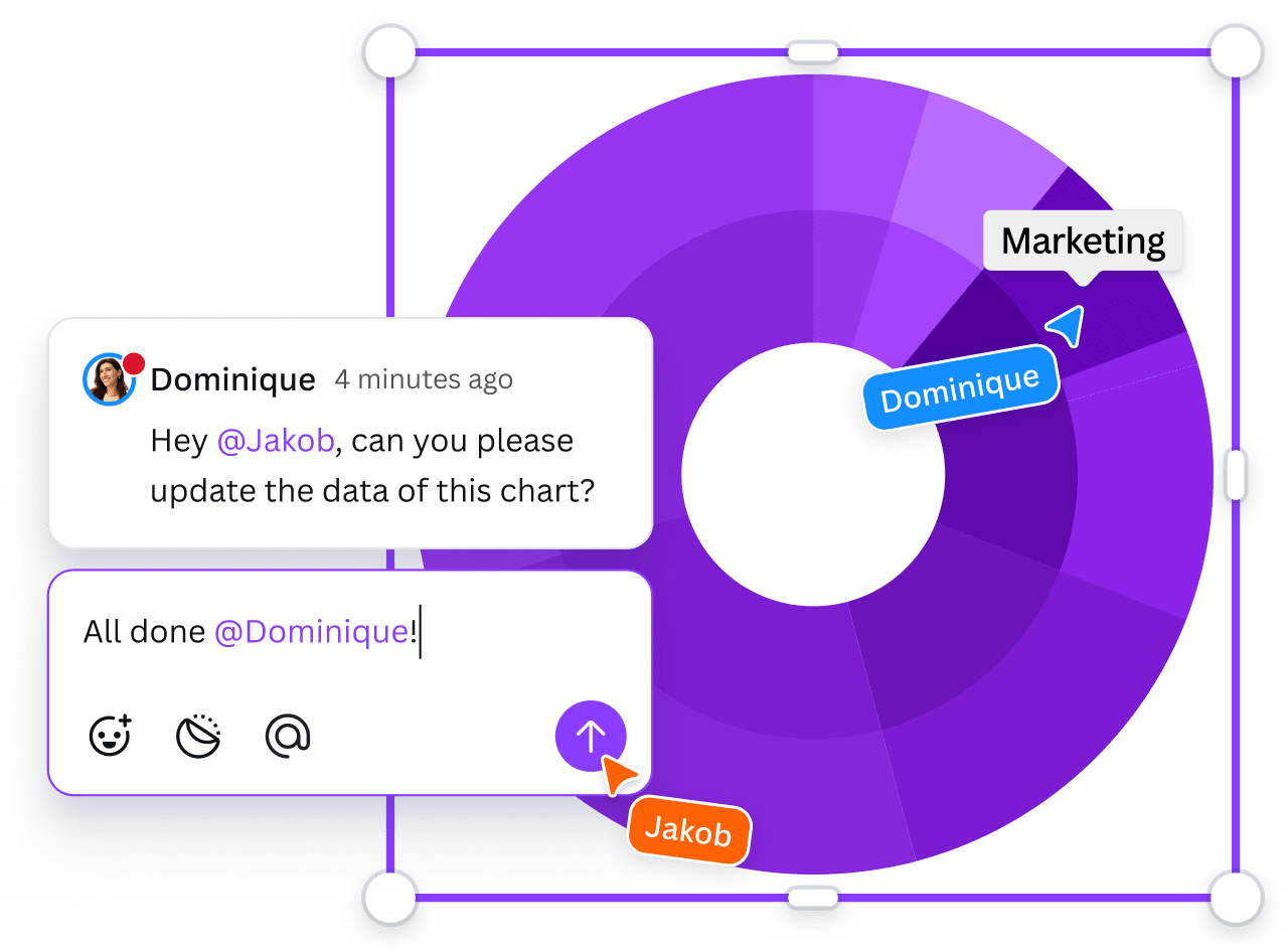 The Future of Visual Communication in Enterprise | Canva