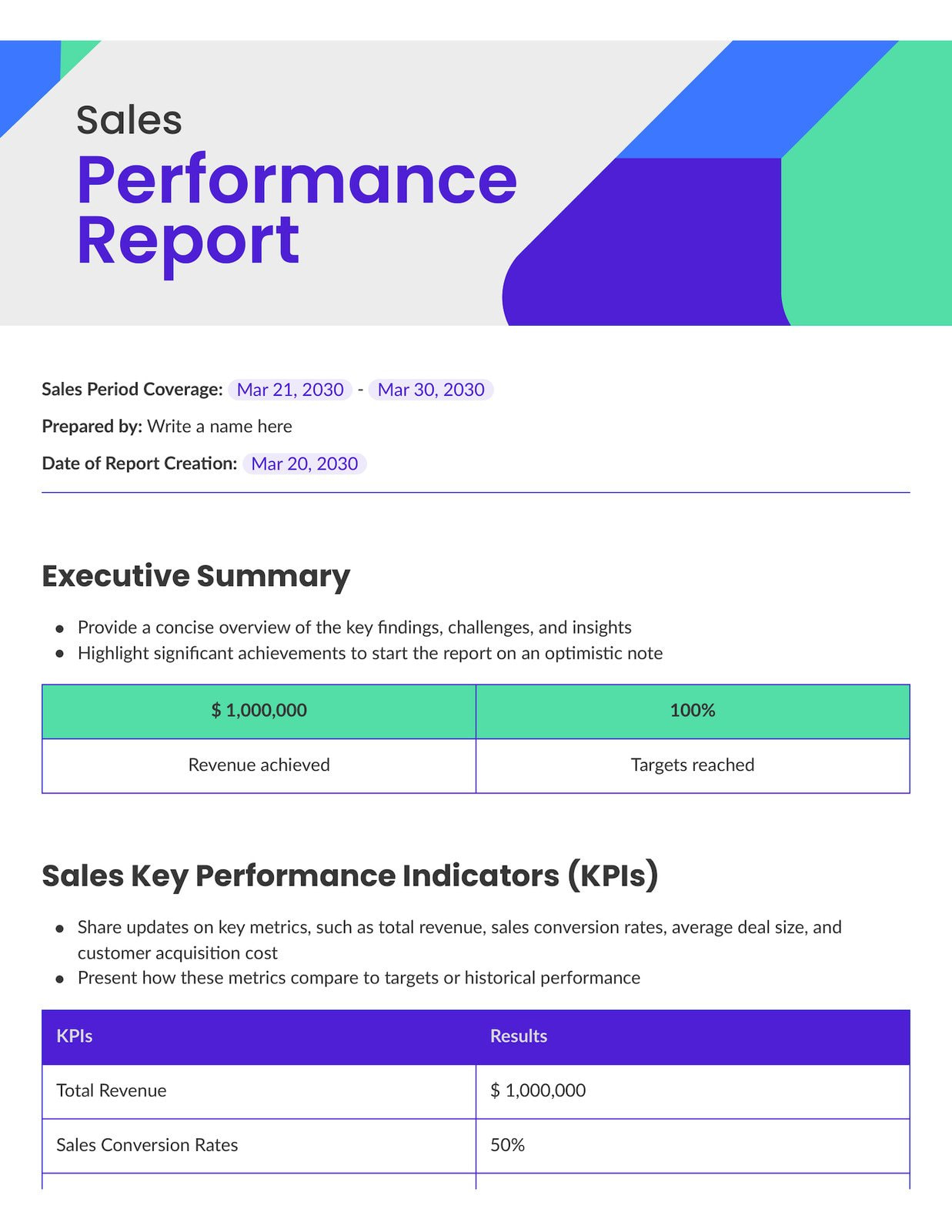 Come scrivere un executive summary: modelli, consigli, esempi | Canva