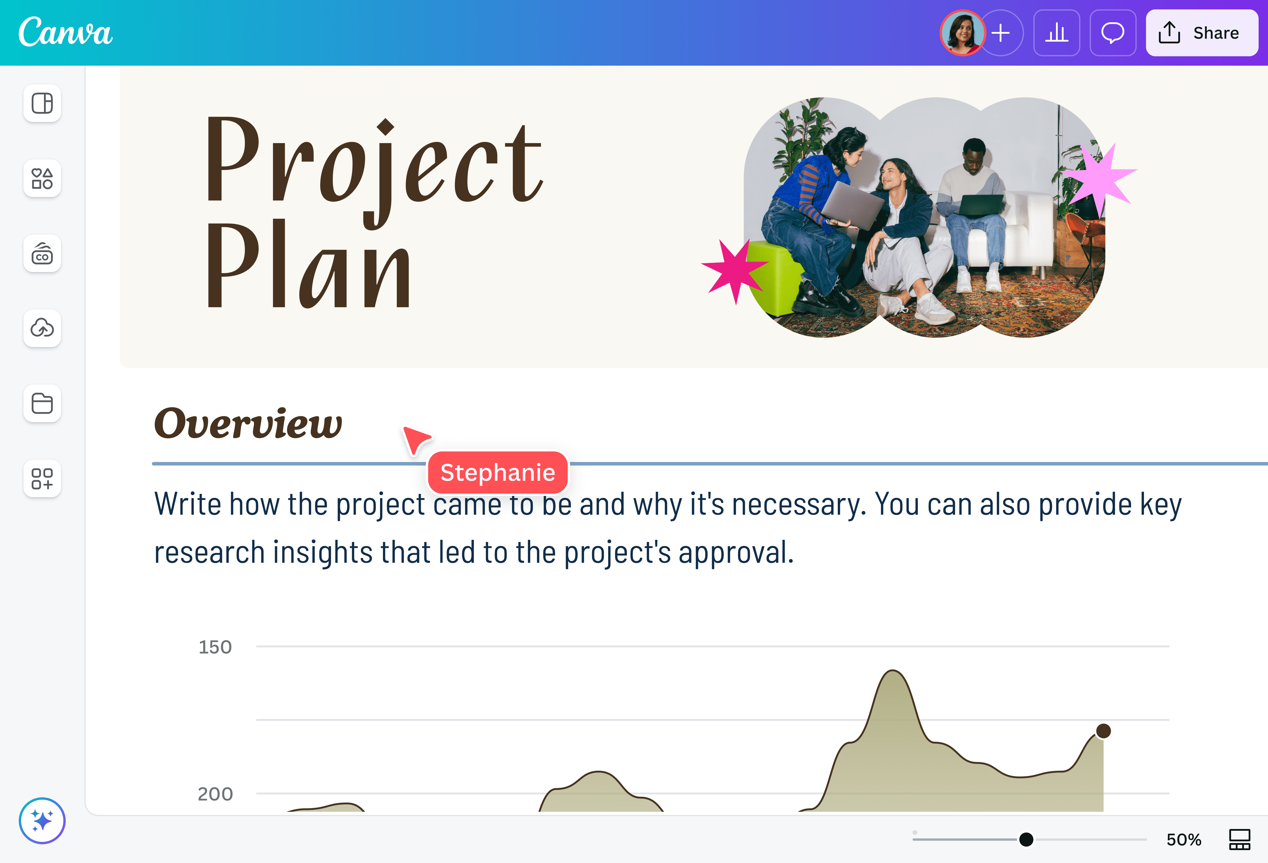 Project plan: scopri come creare un piano di progetto online | Canva