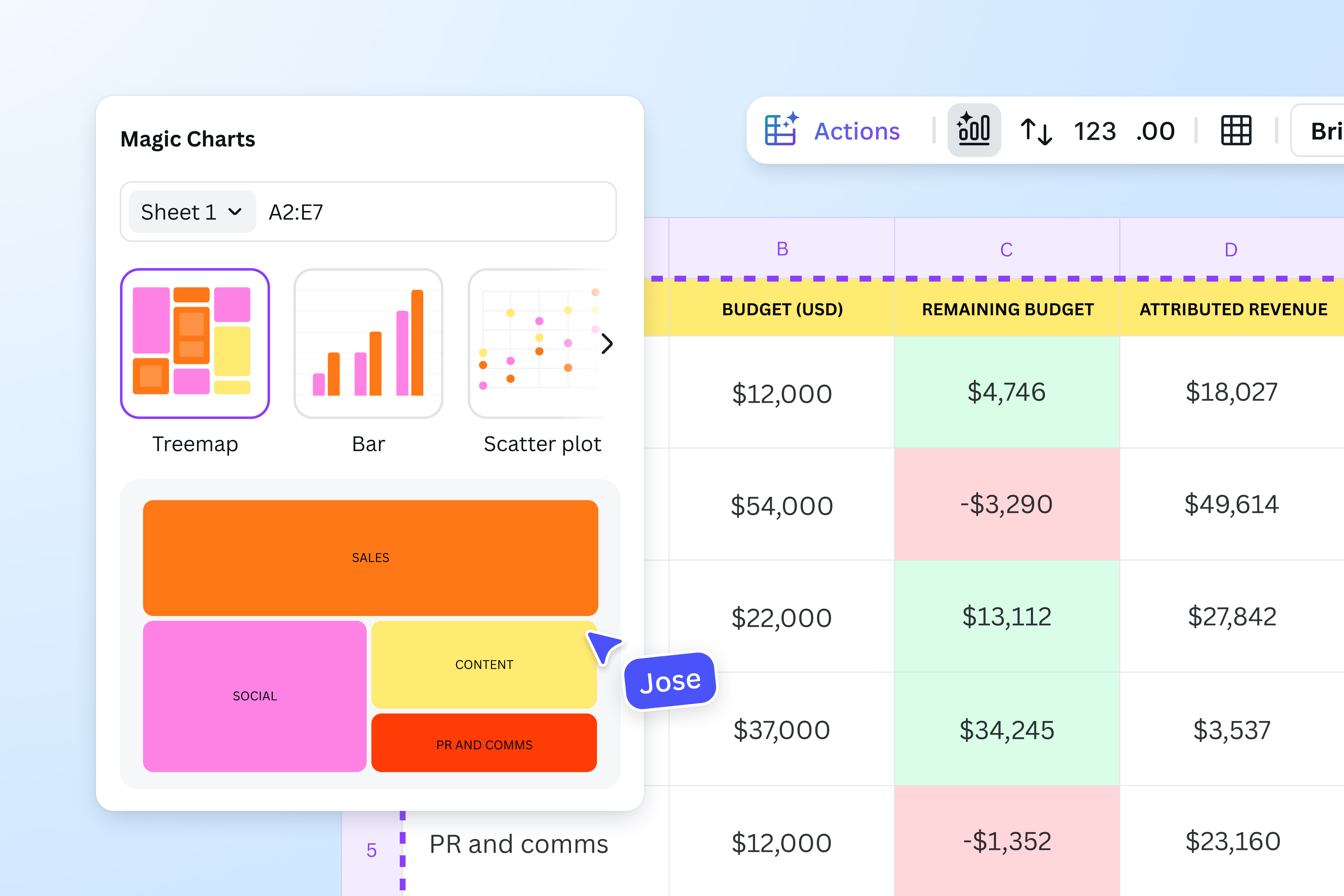 Free percentage increase calculator | Canva