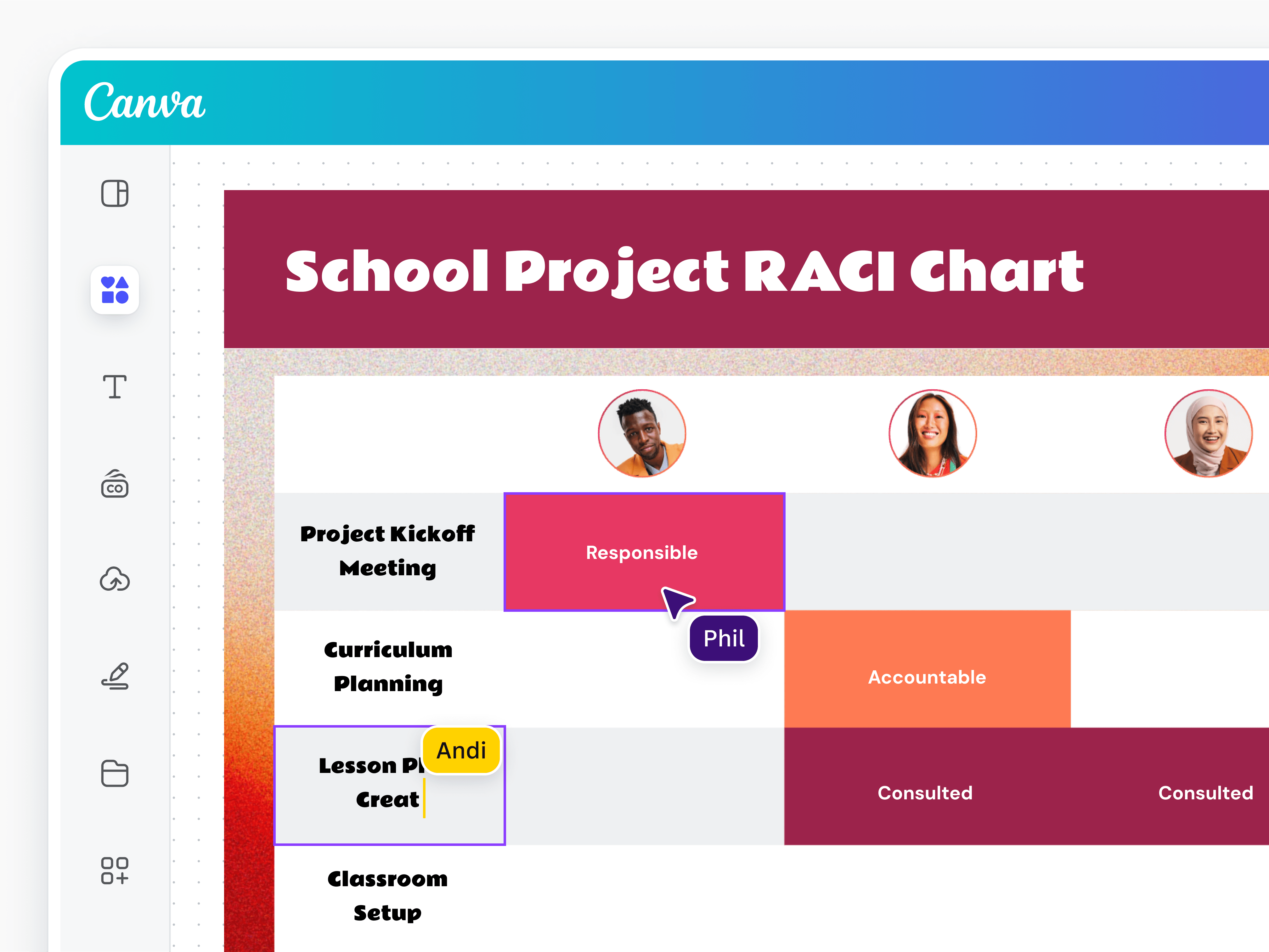 Matrice RACI : définition, méthodes et modèles | Canva