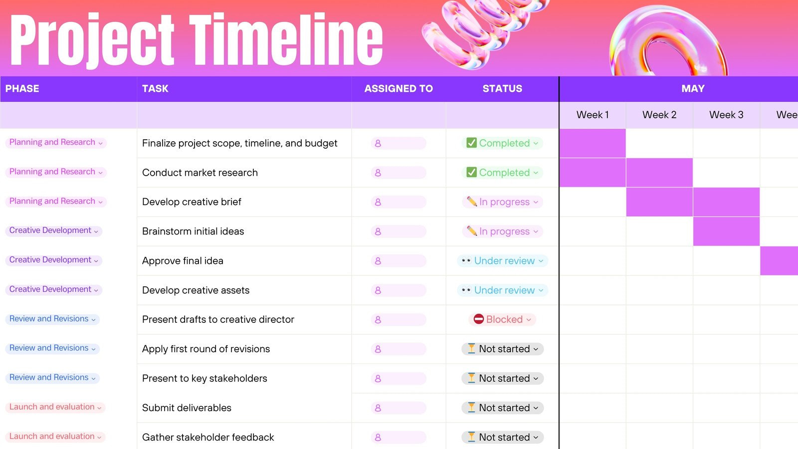 Canva Free | Design anything, together and for free