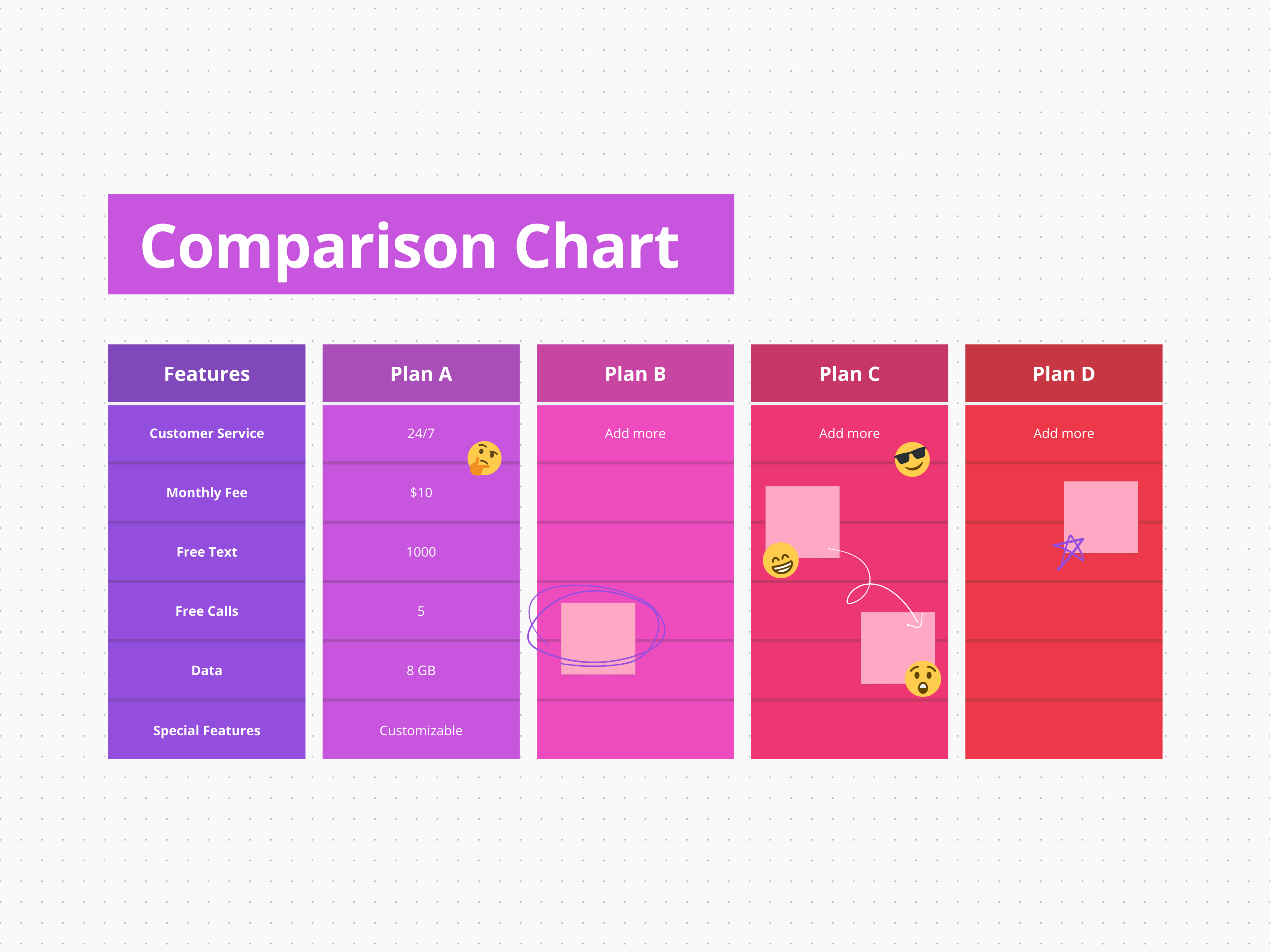 What is a User Flow Diagram? (Examples and Templates) | Canva