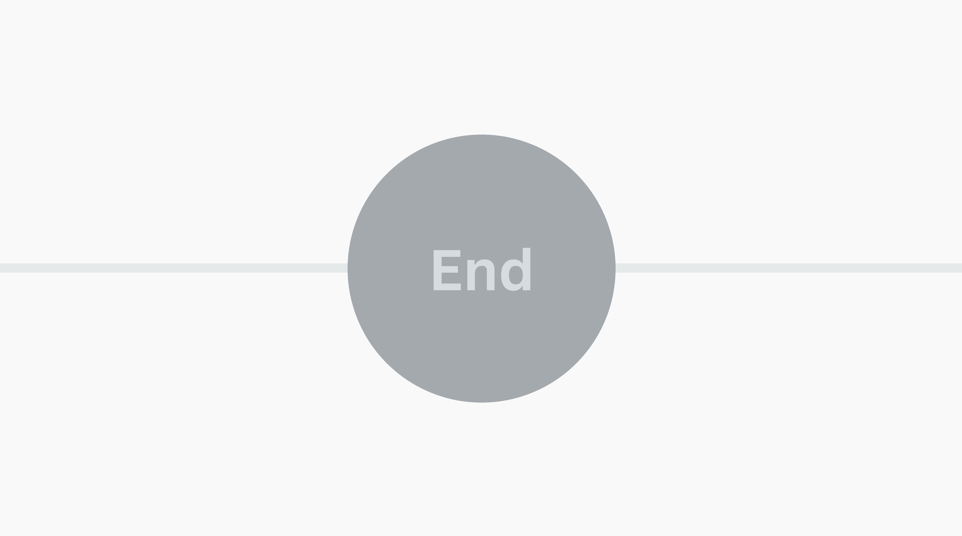 What is a User Flow Diagram? (Examples and Templates) | Canva