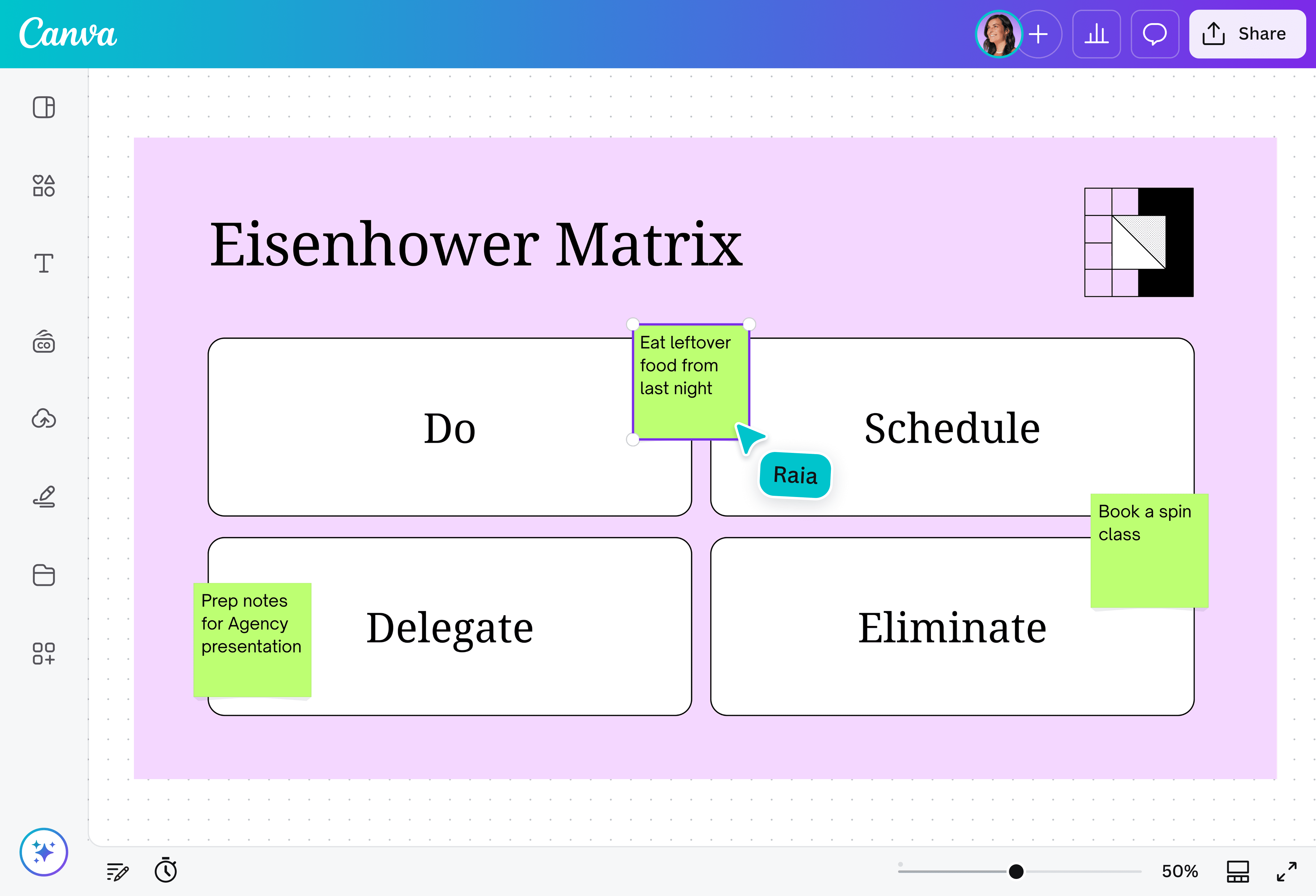 How to Make an Eisenhower Matrix (Examples and Tips) | Canva