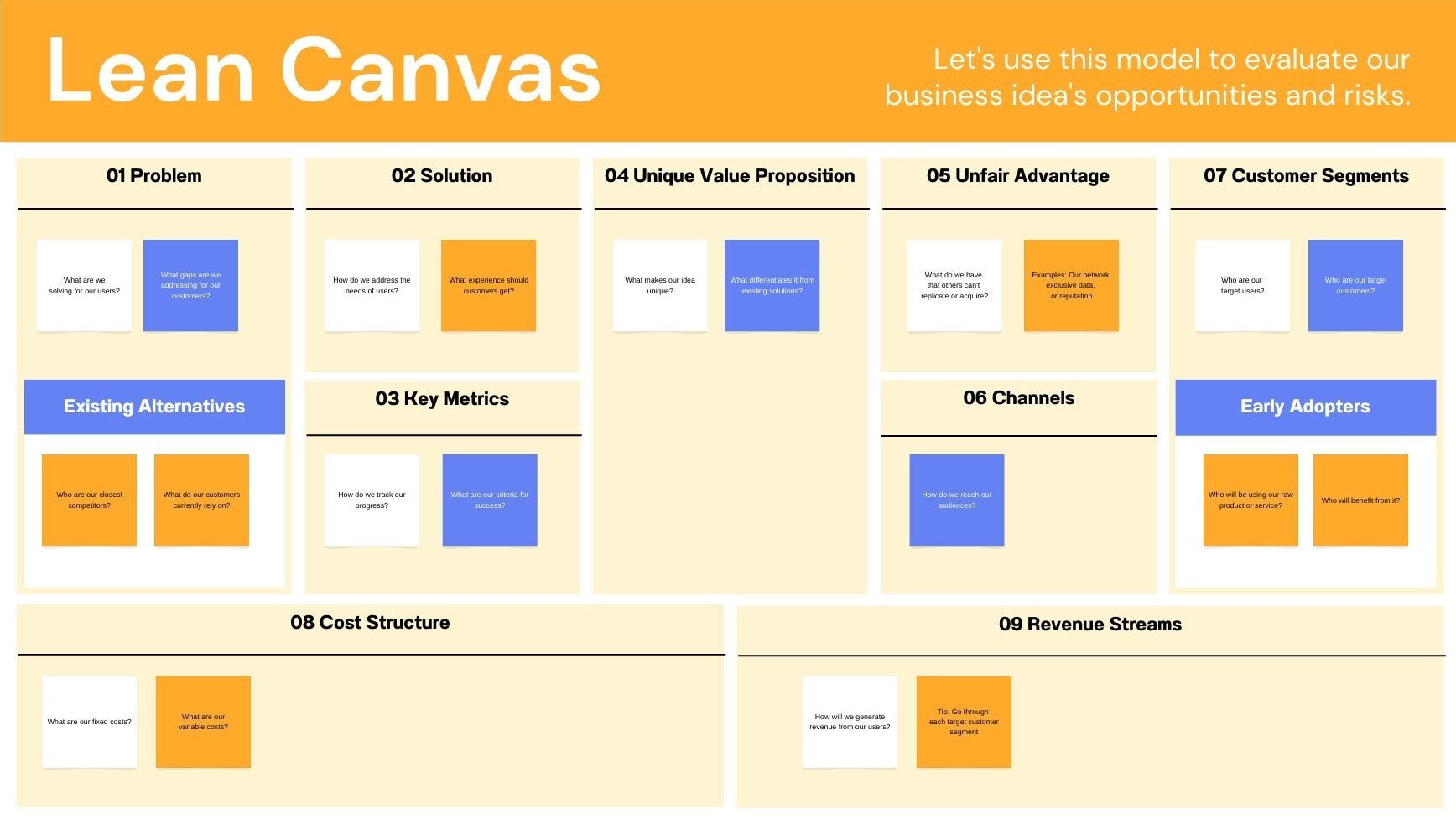 What is a Lean Canvas? (Examples and Tips) | Canva