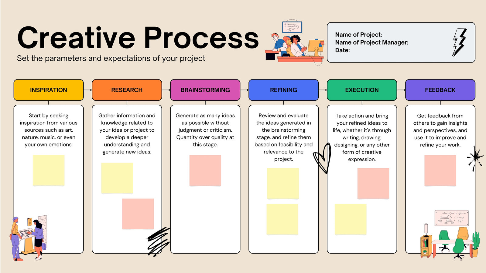 Canva Free | Design anything, together and for free