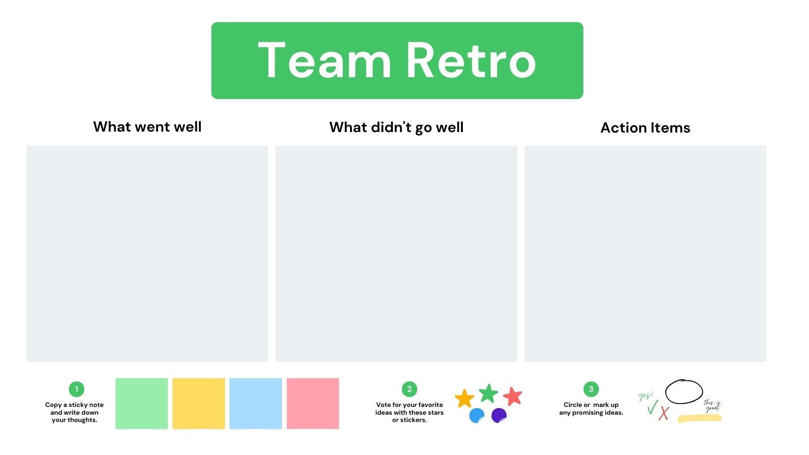 Hướng dẫn tổ chức họp Retrospective hiệu quả | Mẫu & Mẹo | Canva