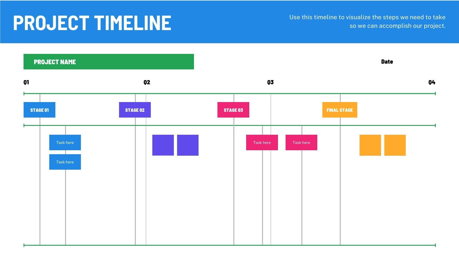 How to make a timeline chart: Templates and guide | Canva