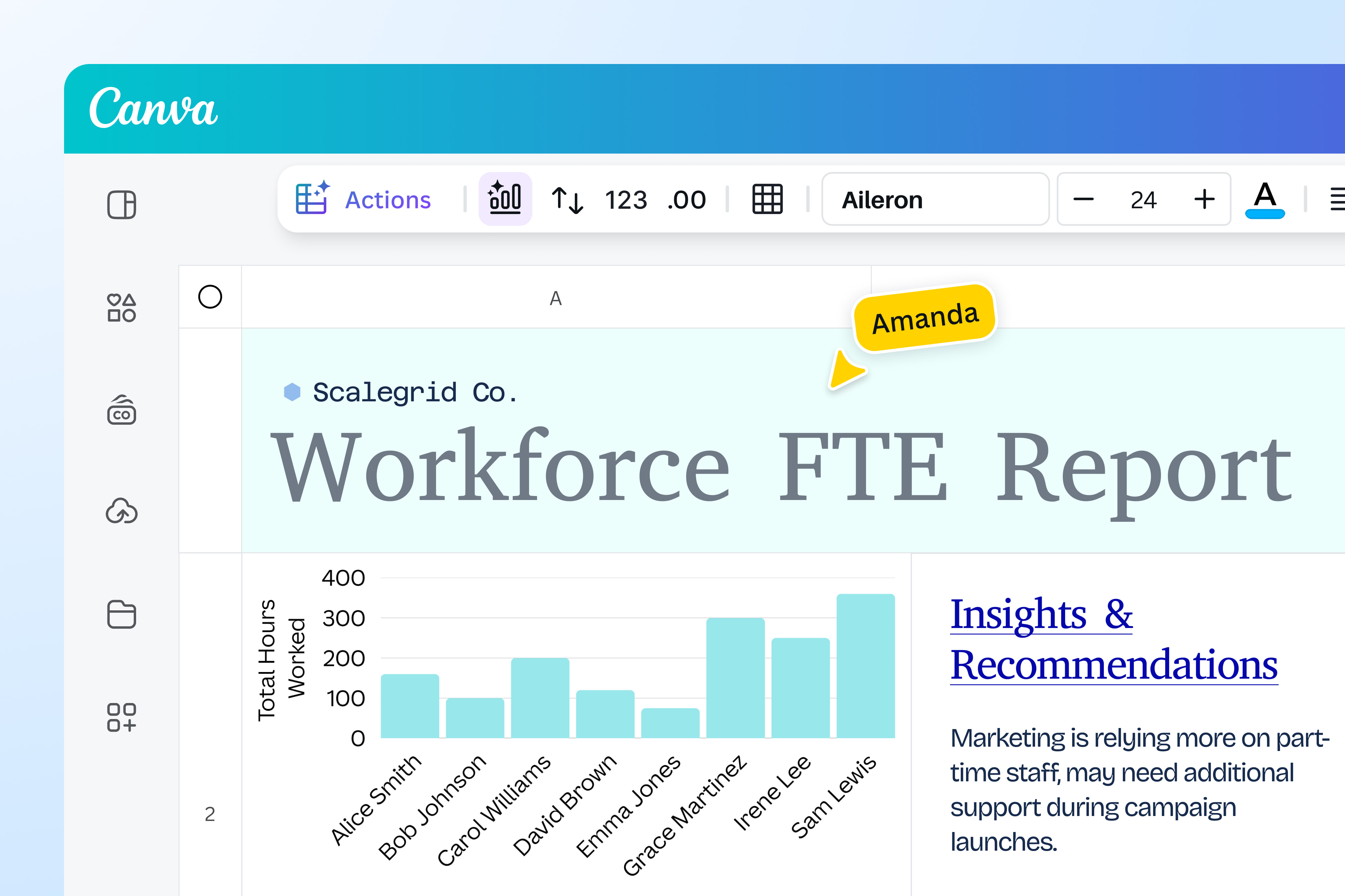 Free Online FTE Calculator | Canva