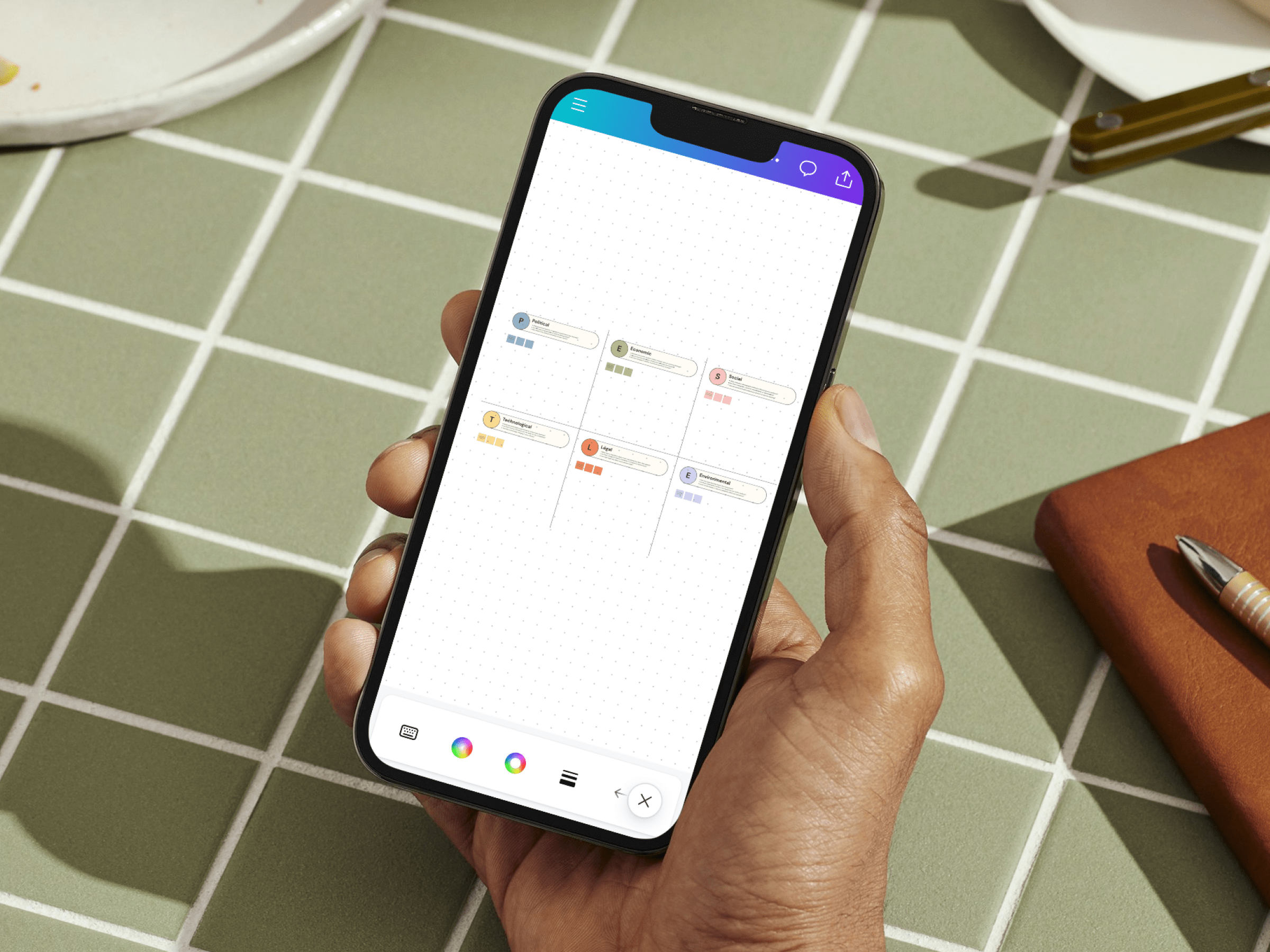 What is a PESTLE Analysis? (Examples and Uses) | Canva