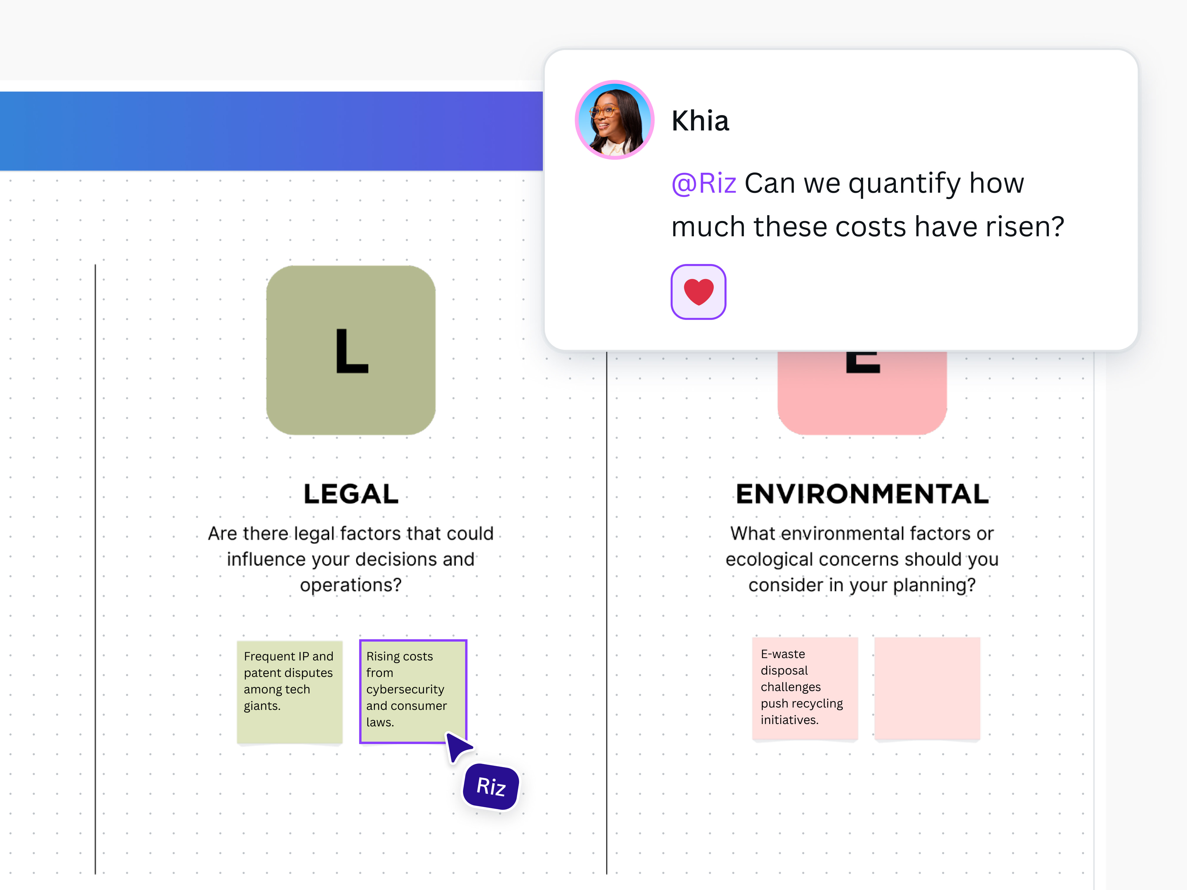 What is a PESTLE Analysis? (Examples and Uses) | Canva