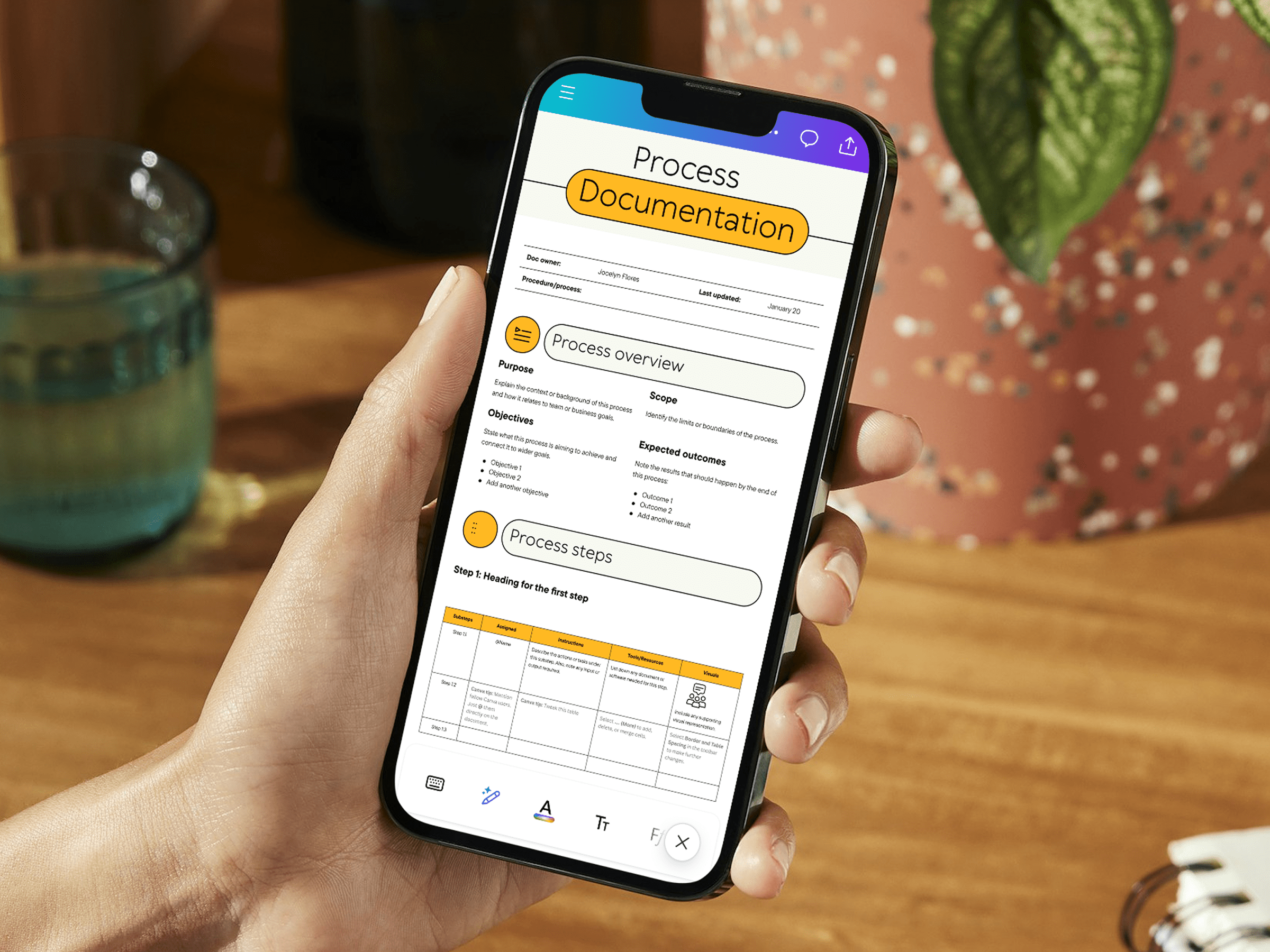 Conduct process documentation: How-to, templates & examples | Canva Docs