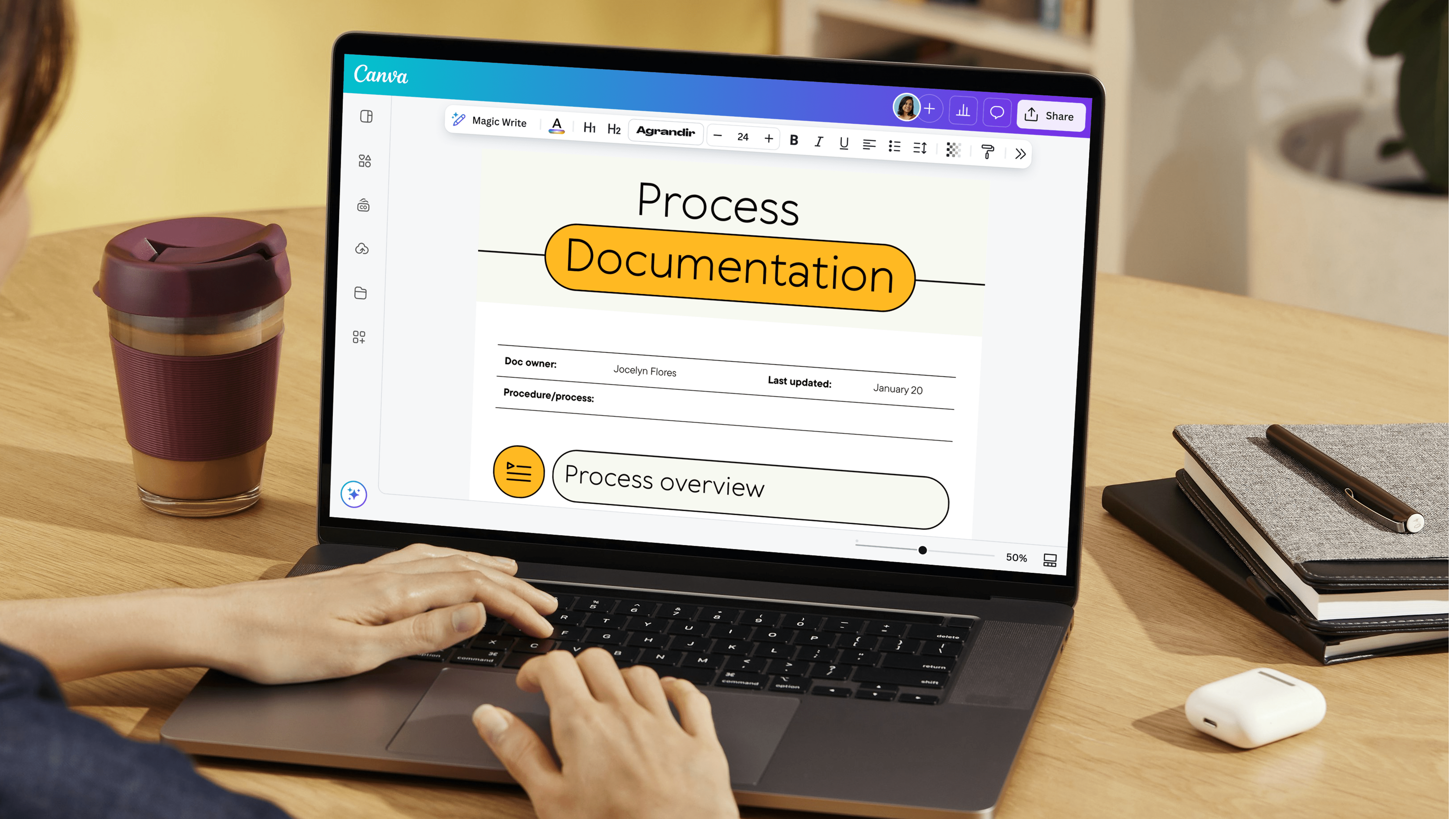 Conduct process documentation: How-to, templates & examples | Canva Docs