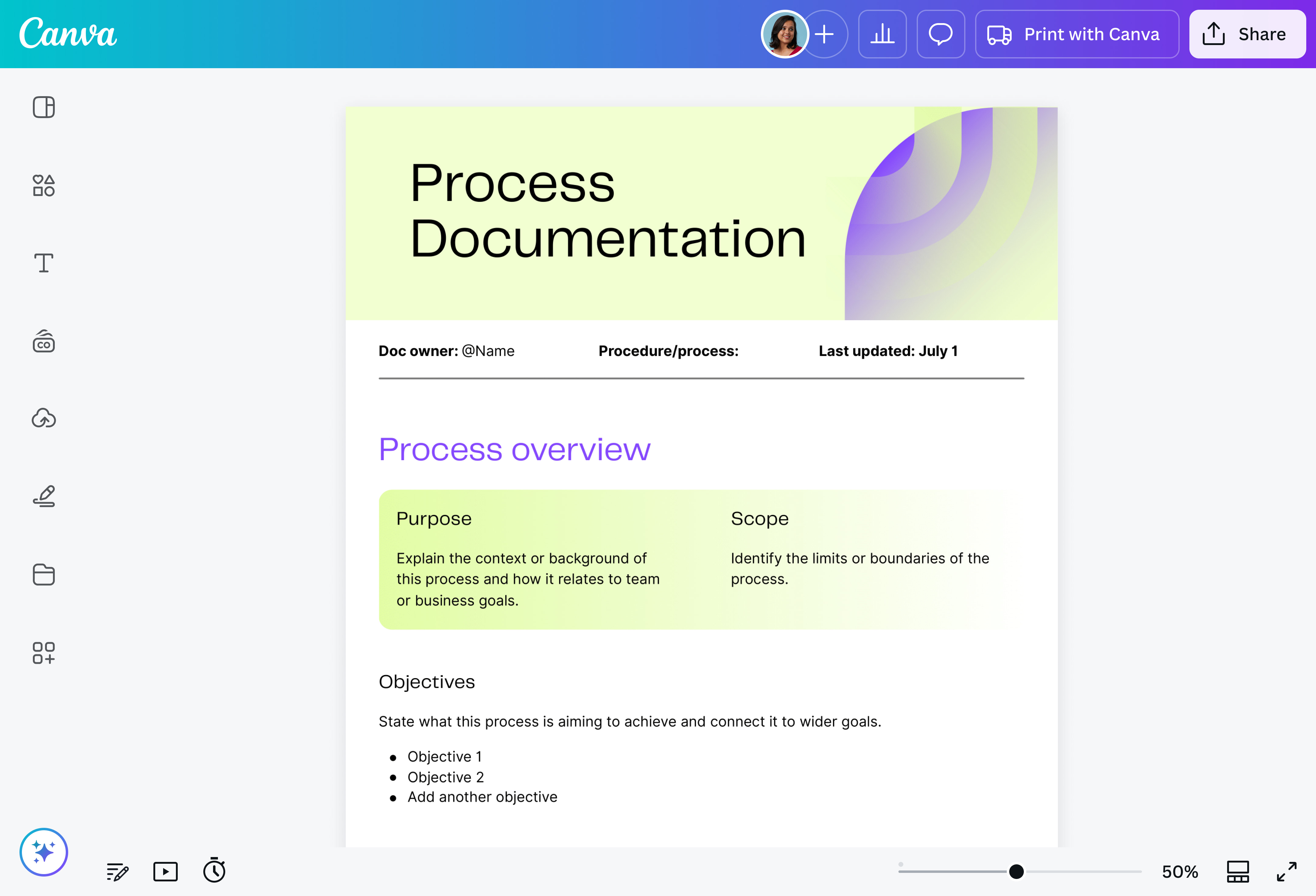 Conduct process documentation: How-to, templates & examples | Canva Docs