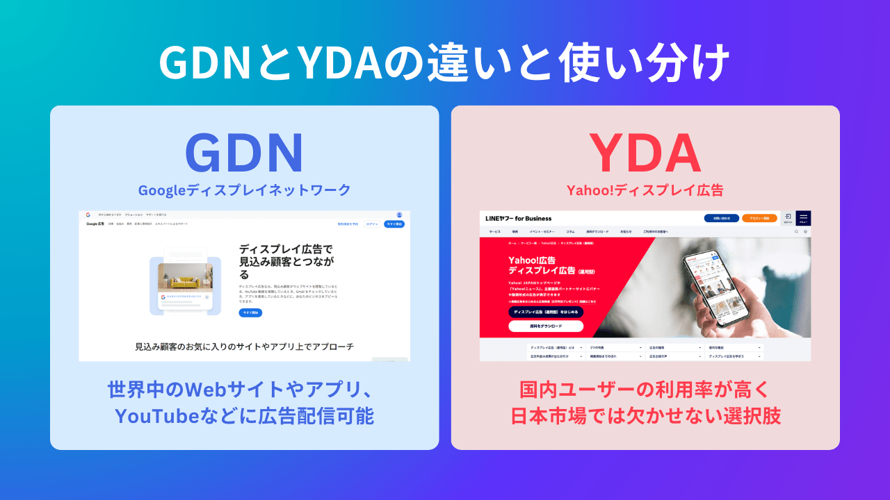 ディスプレイ広告とは？種類やメリット、運用のポイントを解説｜Canva（キャンバ）