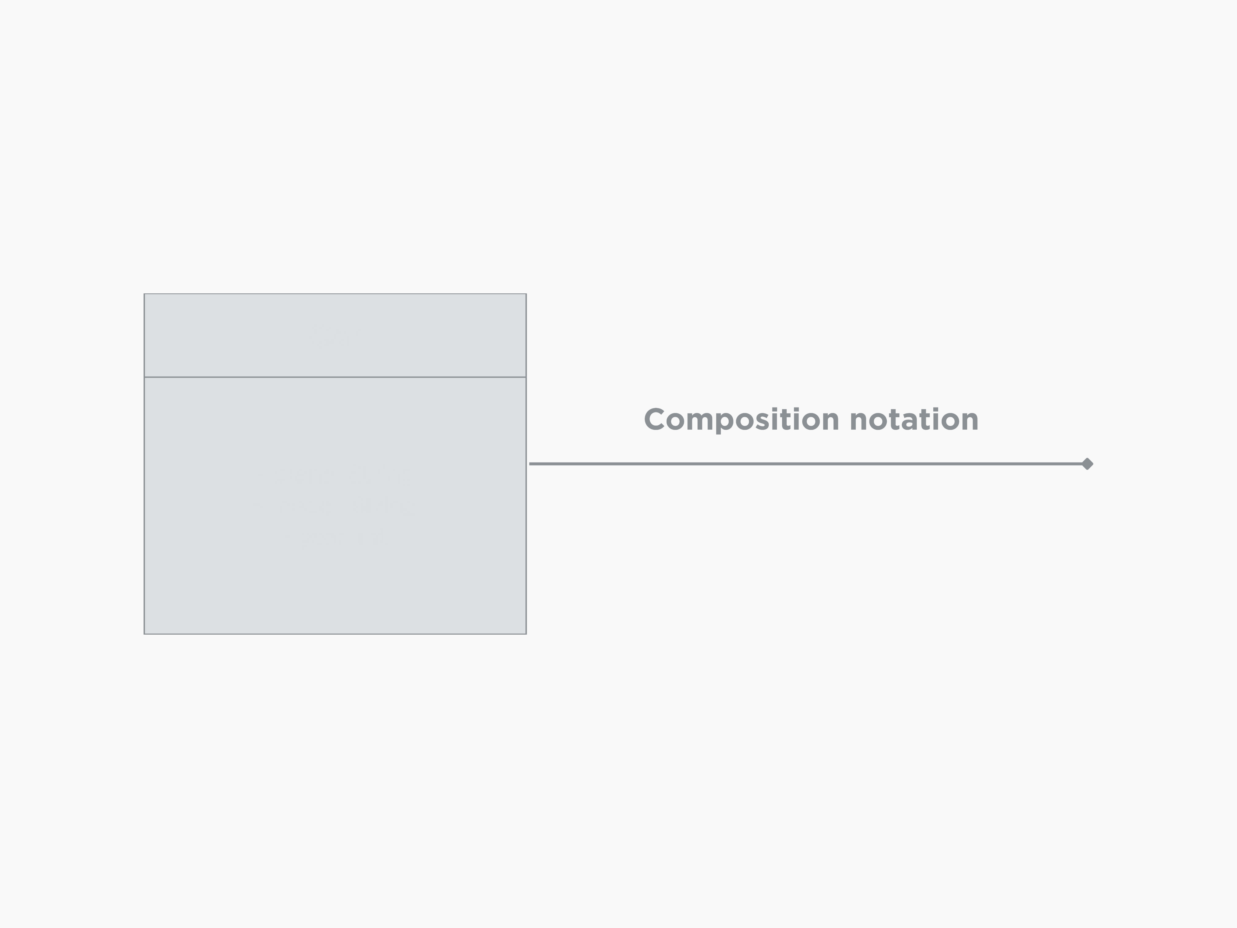 UML Class diagrams: Components, benefits, and examples | Canva