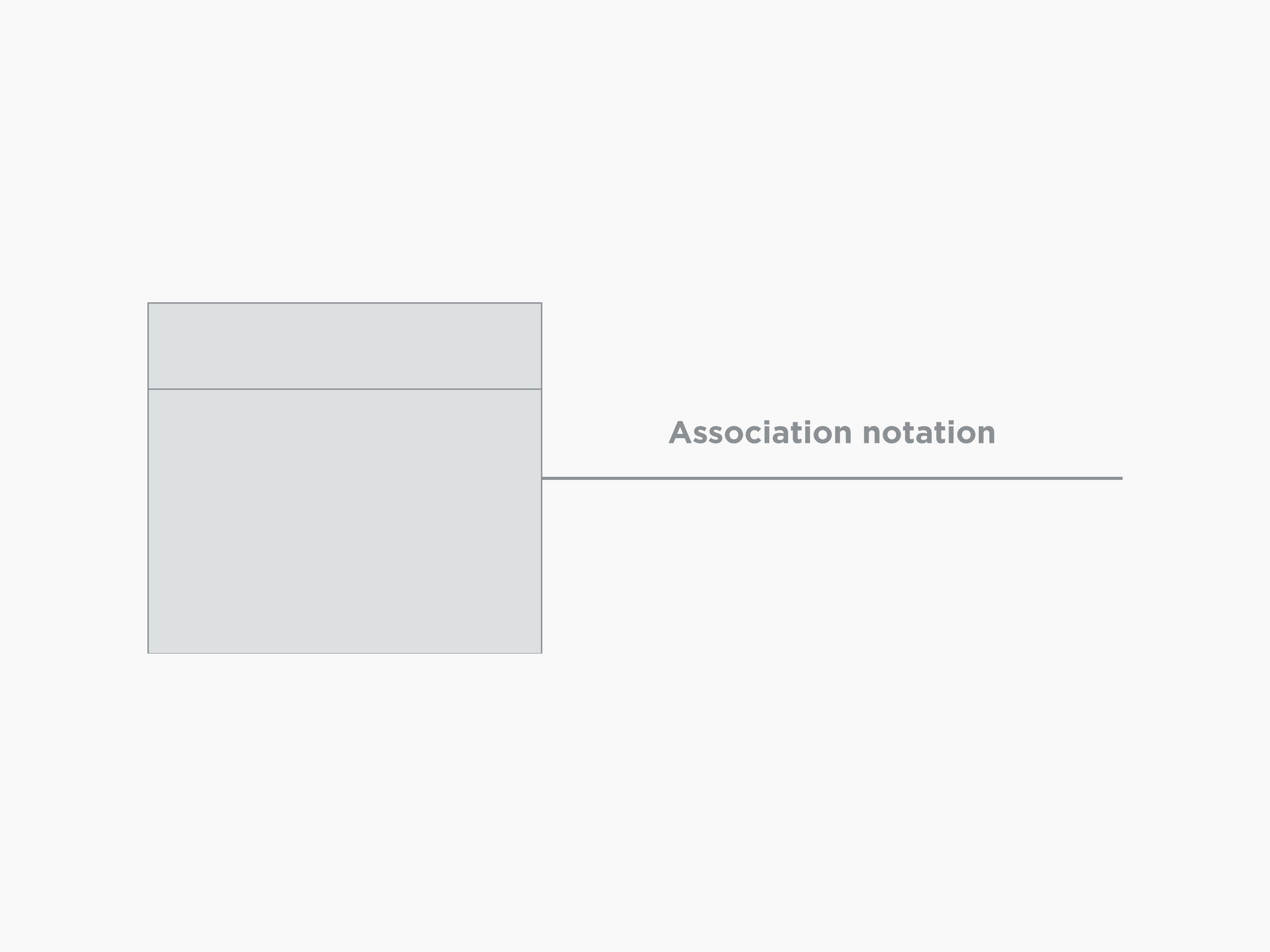 UML Class diagrams: Components, benefits, and examples | Canva