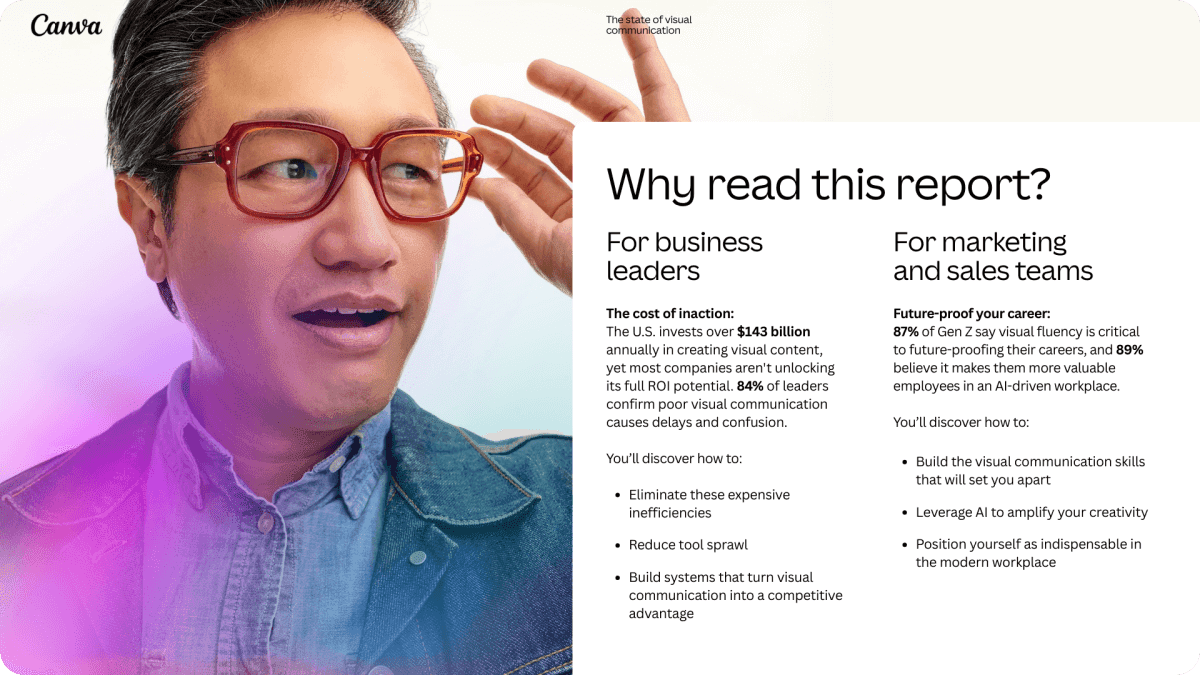 Canva Visual Communication Report 2025: Trends & Insights