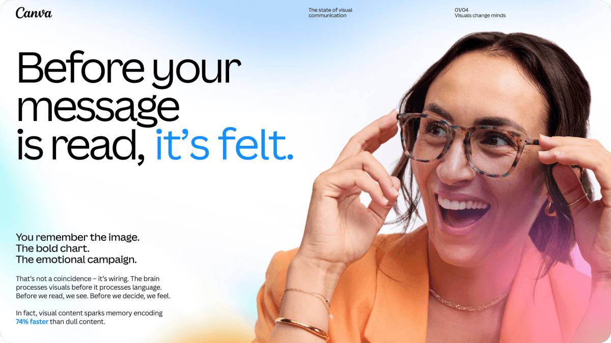 Canva Visual Communication Report 2025: Trends & Insights