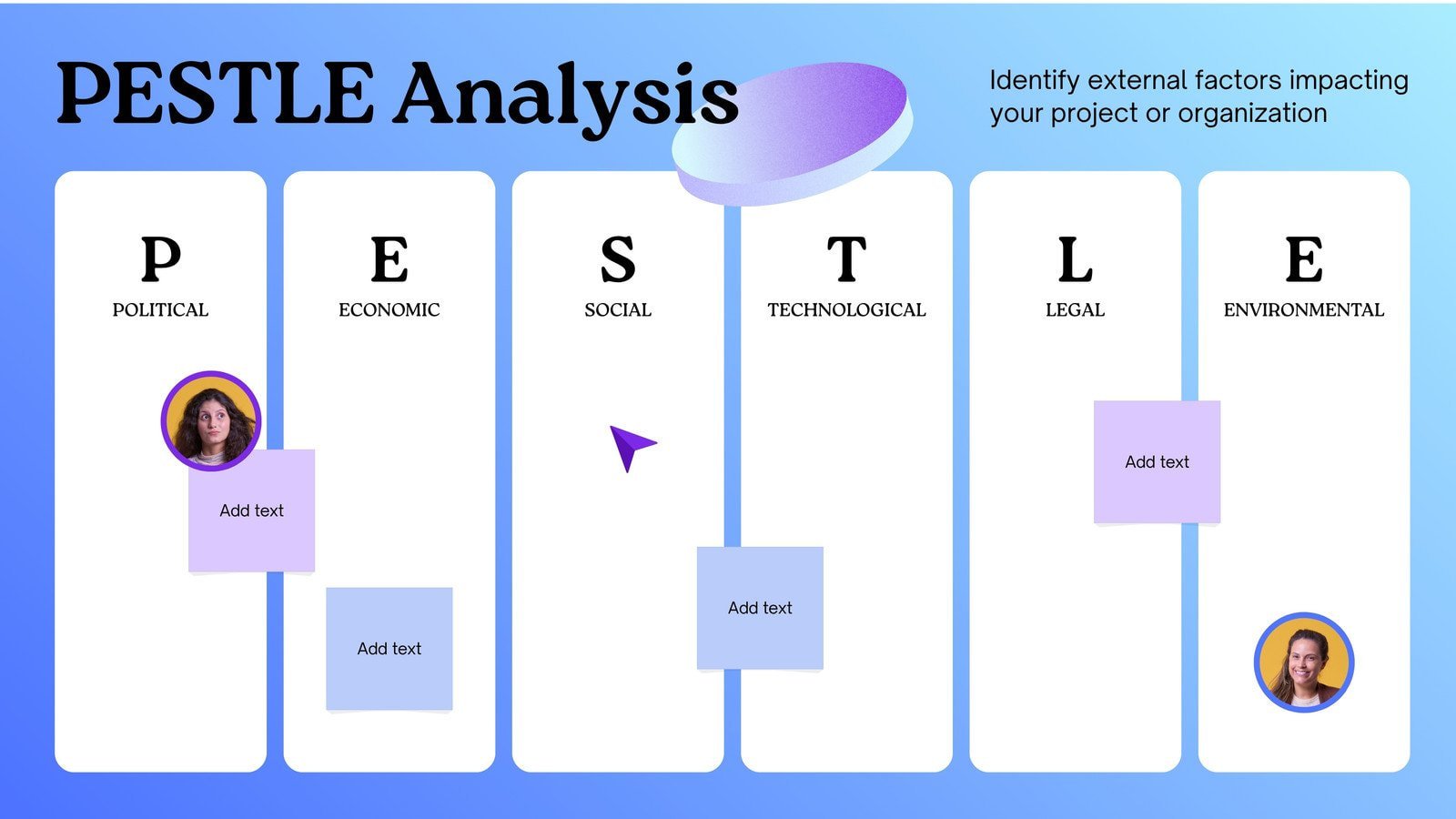 What is a PESTLE Analysis? (Examples and Uses) | Canva