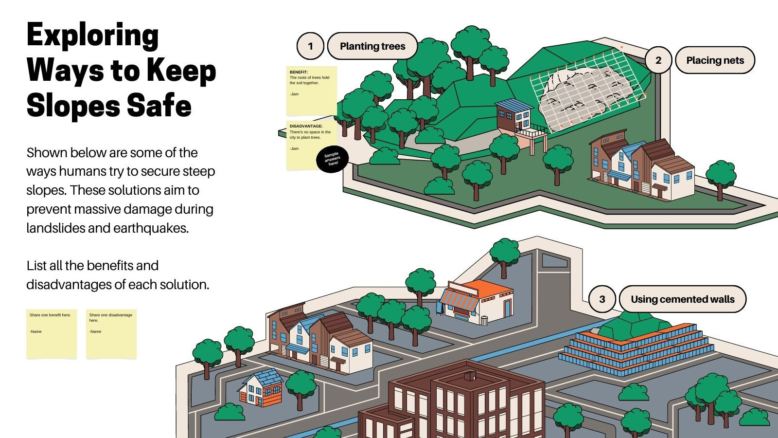 Landscape Plans - Make Free Landscape Designs Online | Canva
