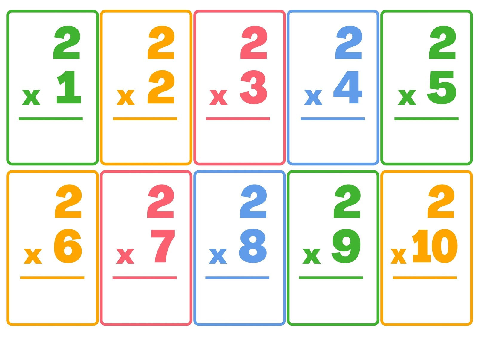 Lernkarten erstellen – für effizientes Lernen | Canva