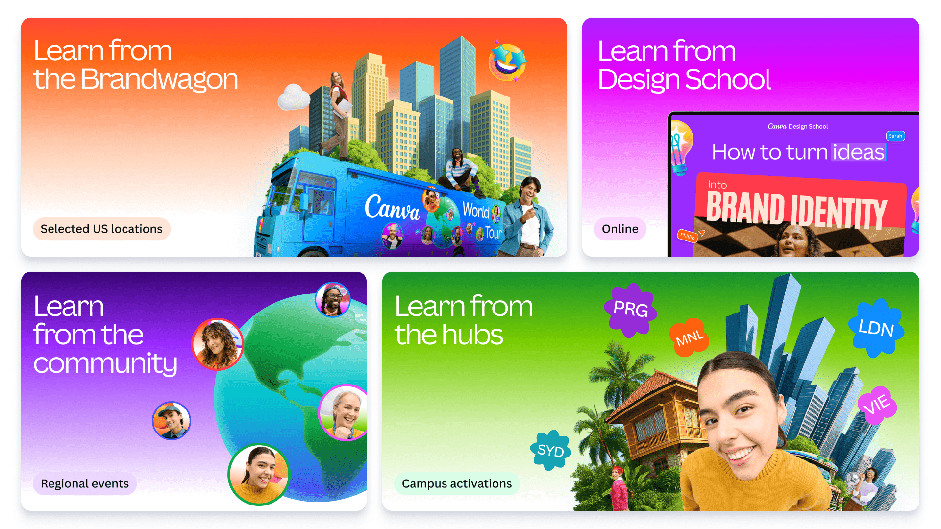 40+ cities, 30+ countries, 5 continents and one global movement ...