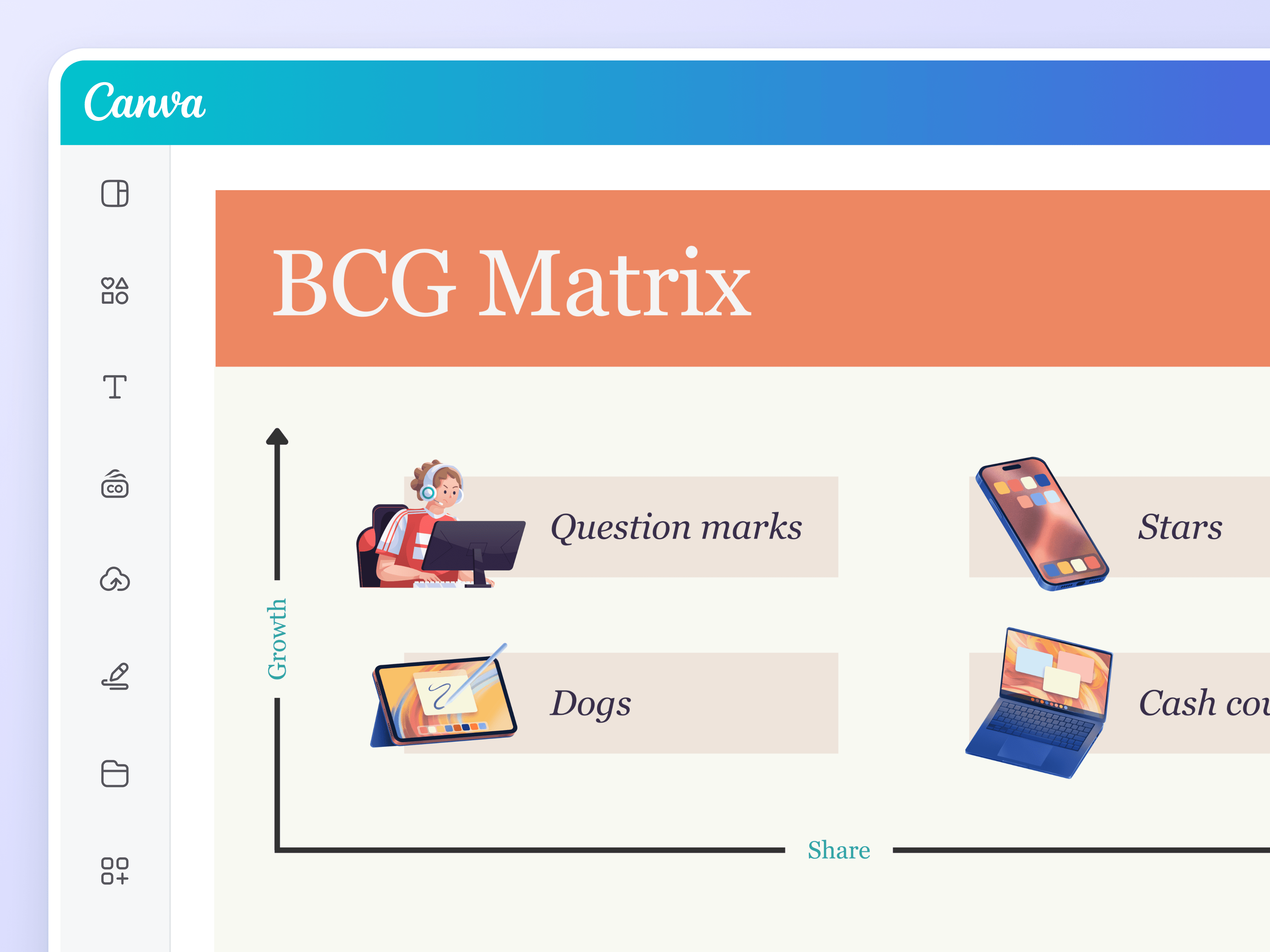 What Is a BCG matrix? (How-tos, Examples, and Tips) | Canva