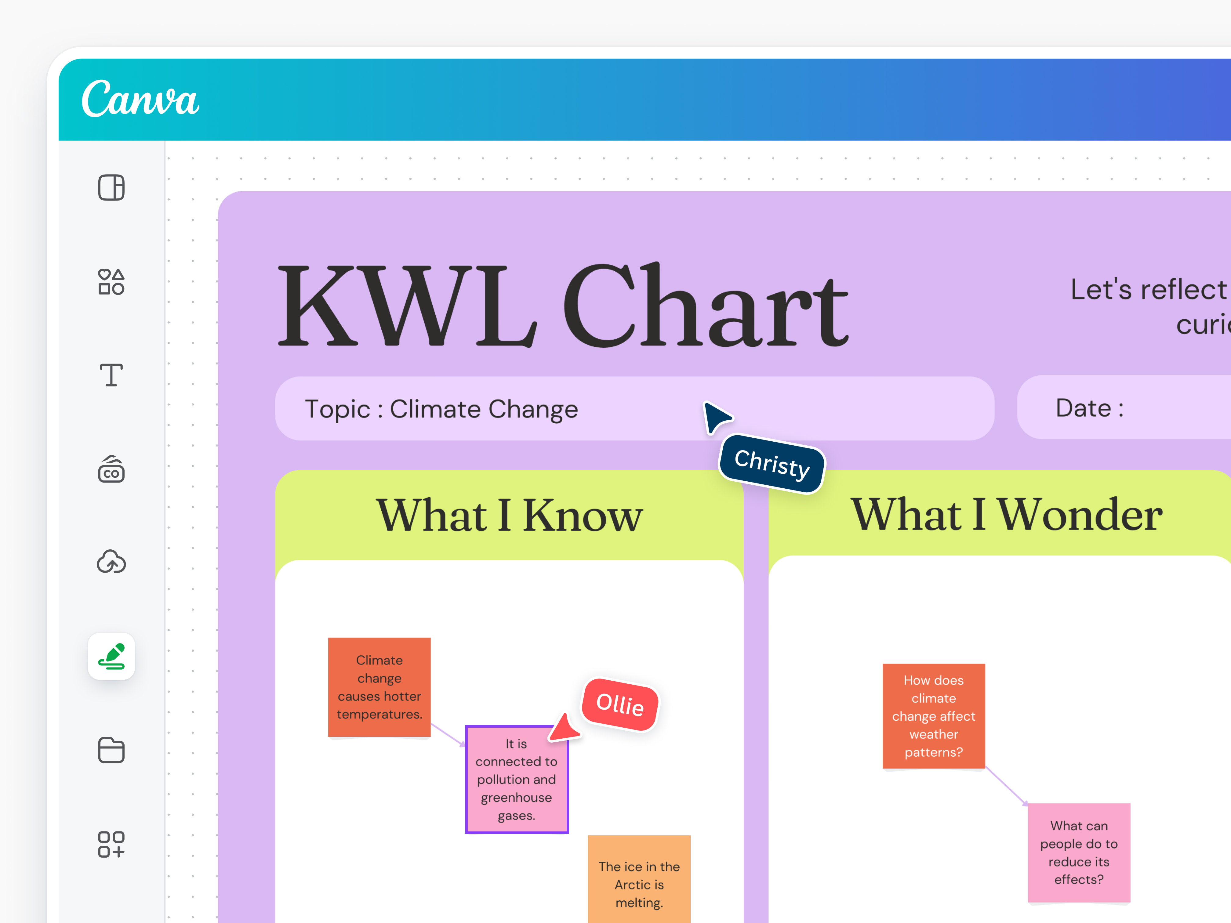 KWL Chart (How-to Guide and Templates) | Canva