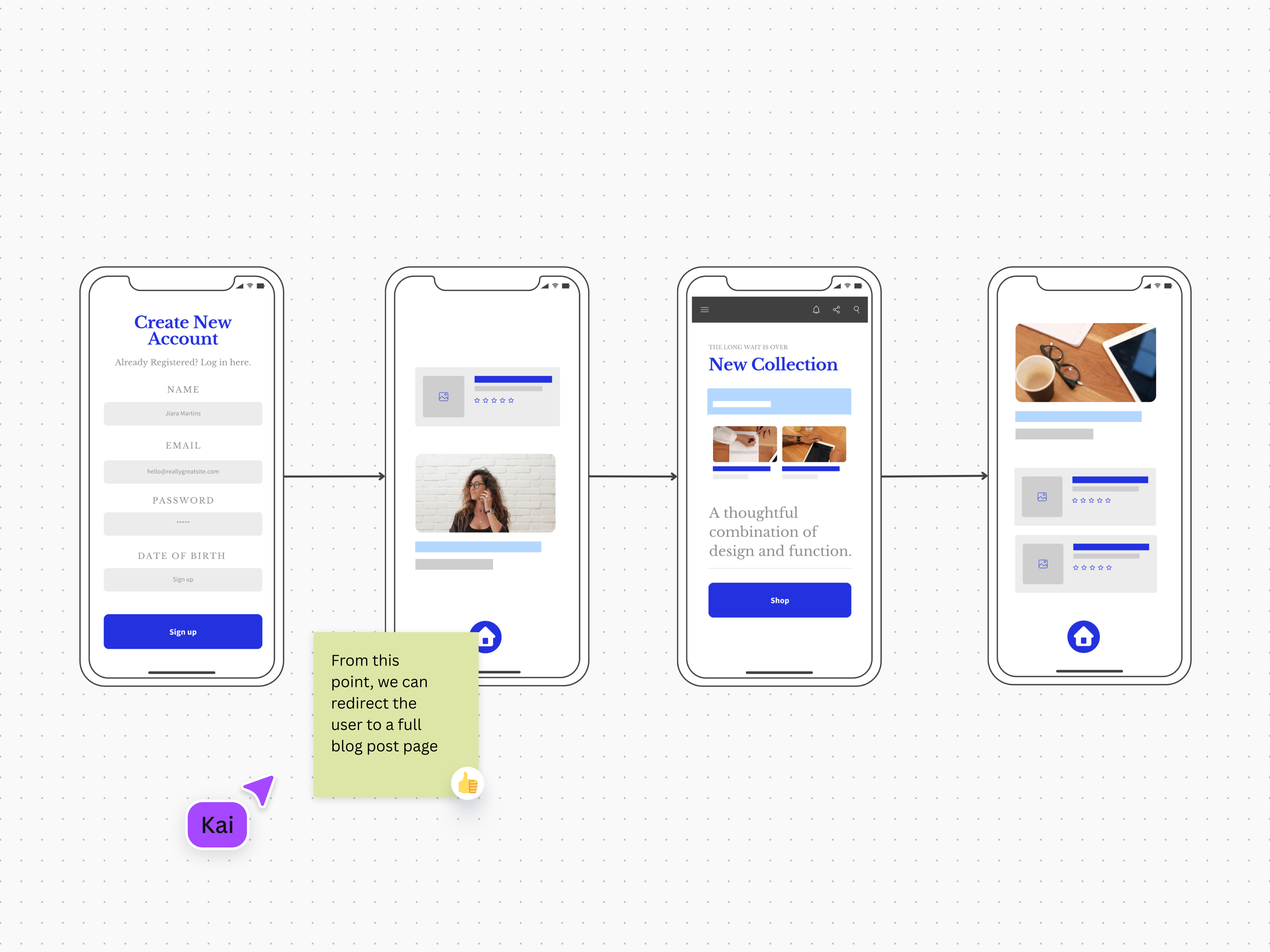 What are low-fidelity wireframes? | Canva