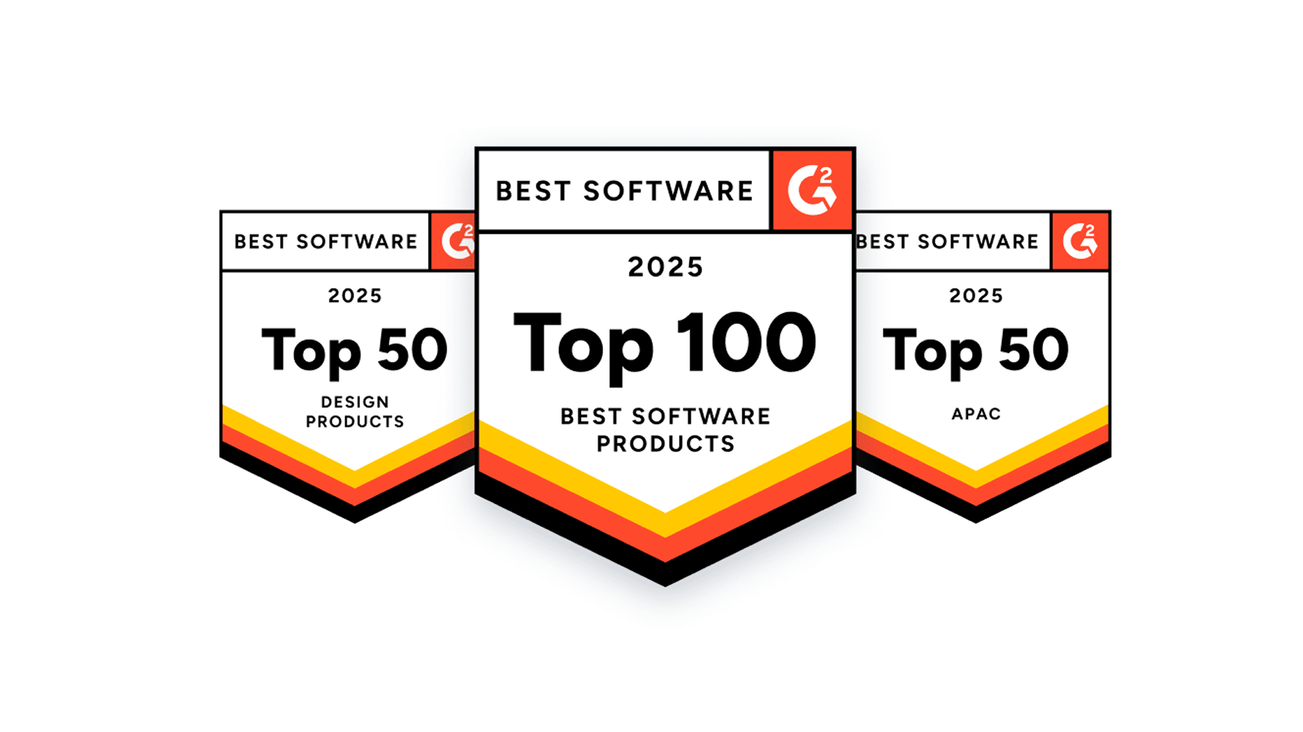 Enterprise-grade Marketing Platform with IT Admin Controls | Canva