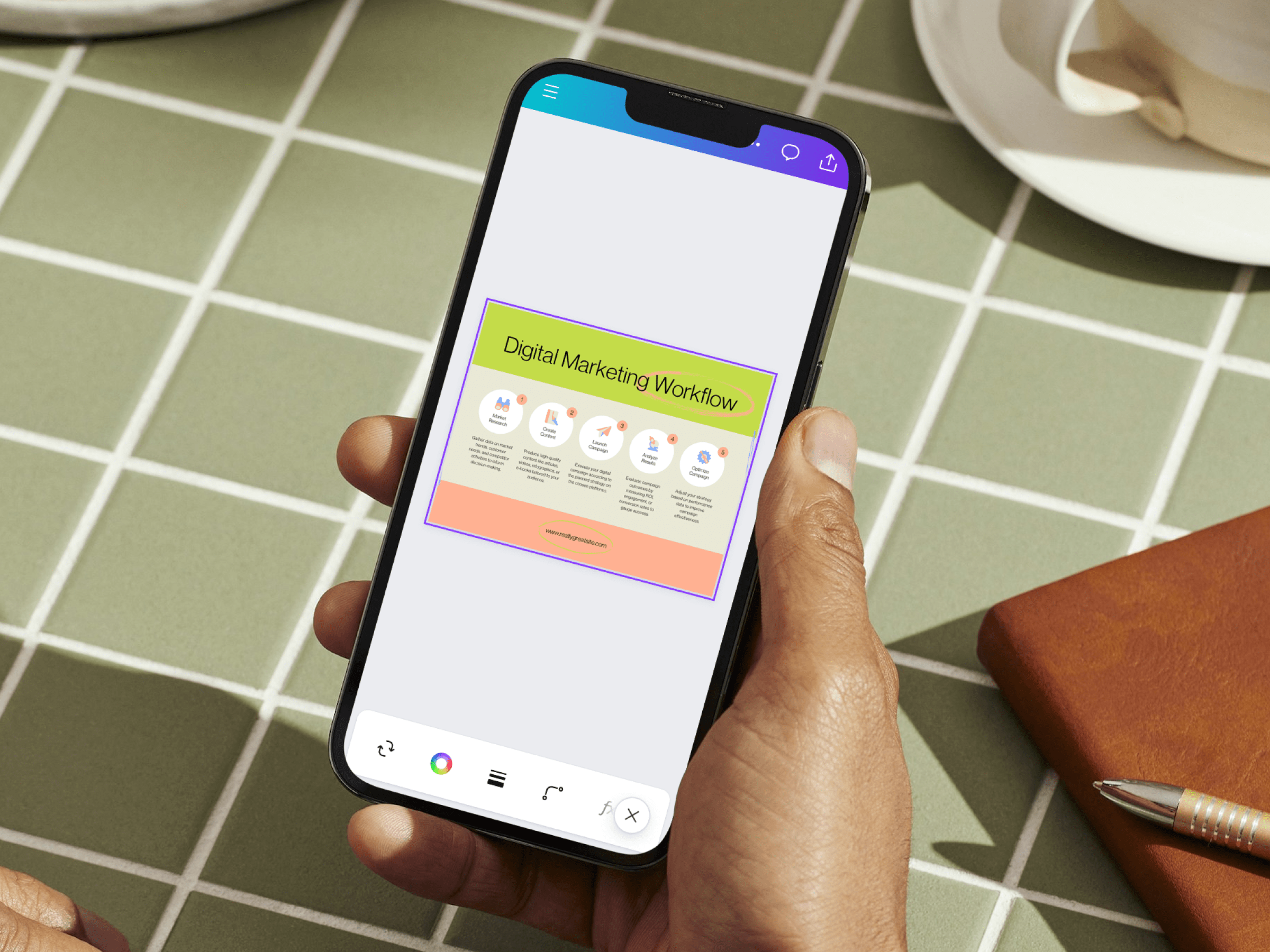Marketing workflows: How to streamline campaigns and approvals | Canva