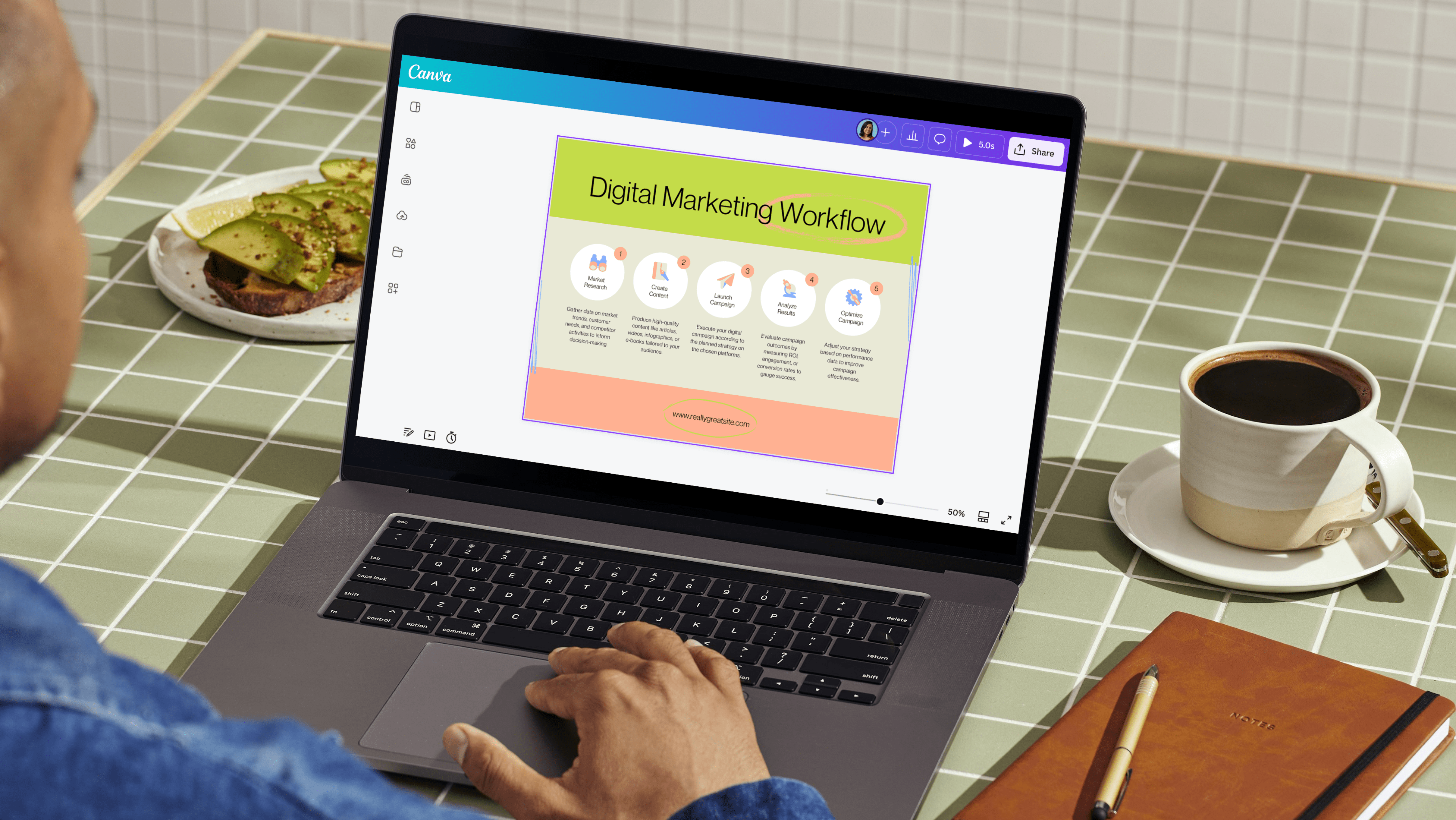 Marketing workflows: How to streamline campaigns and approvals | Canva