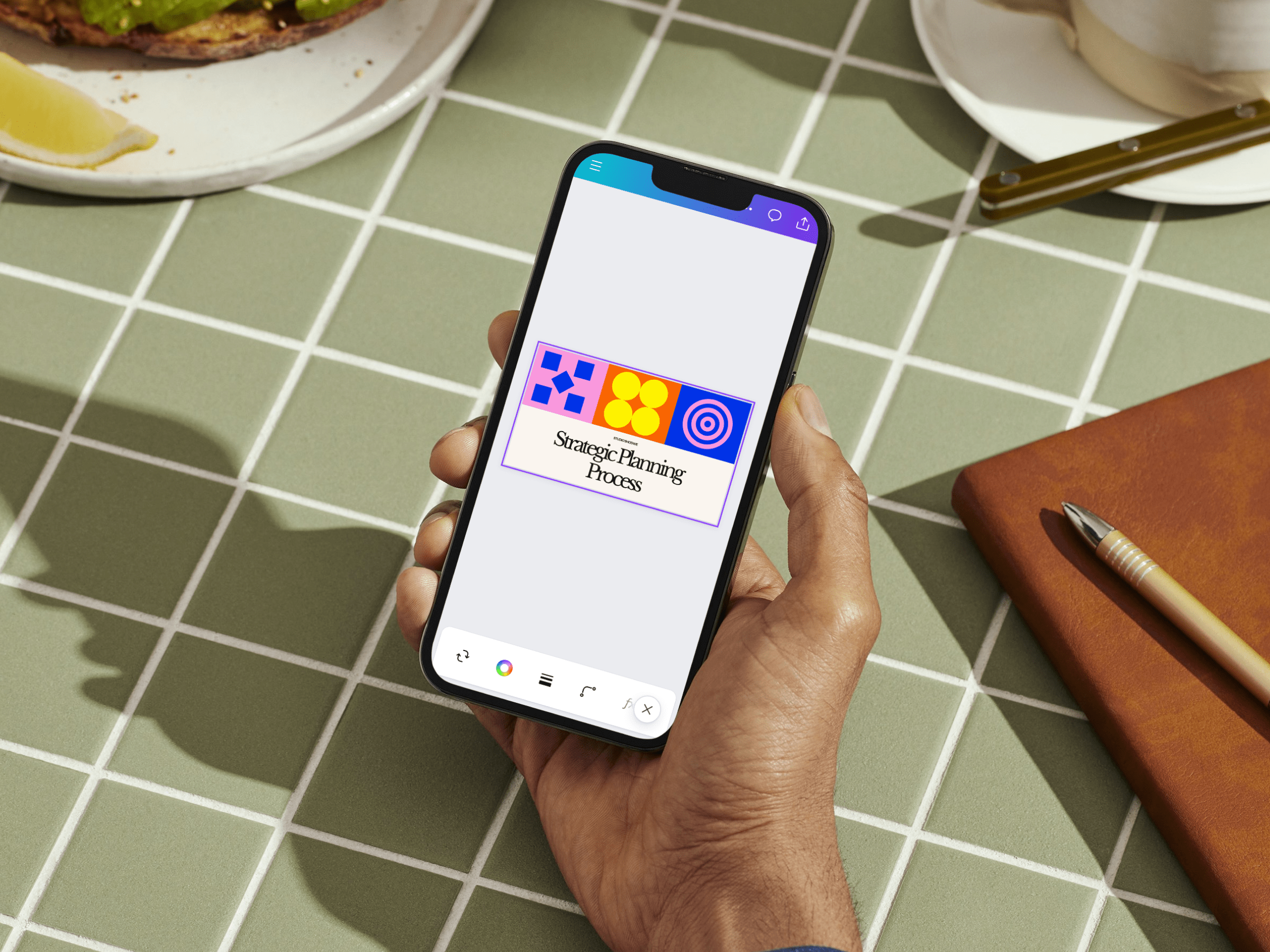 Strategic planning process: Templates, tips, and real-world examples ...