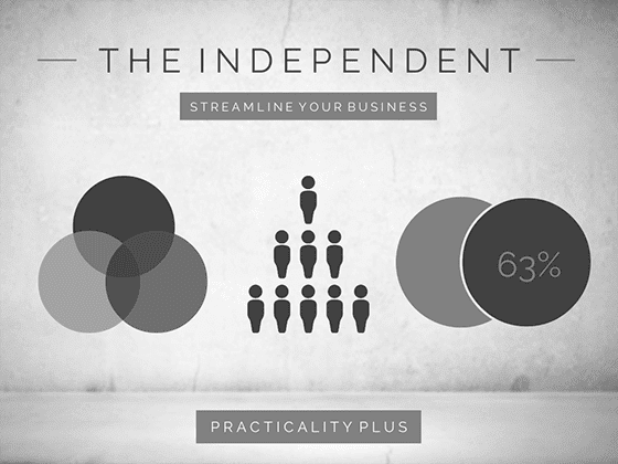 What your graphic design style secretly reveals about you | Canva