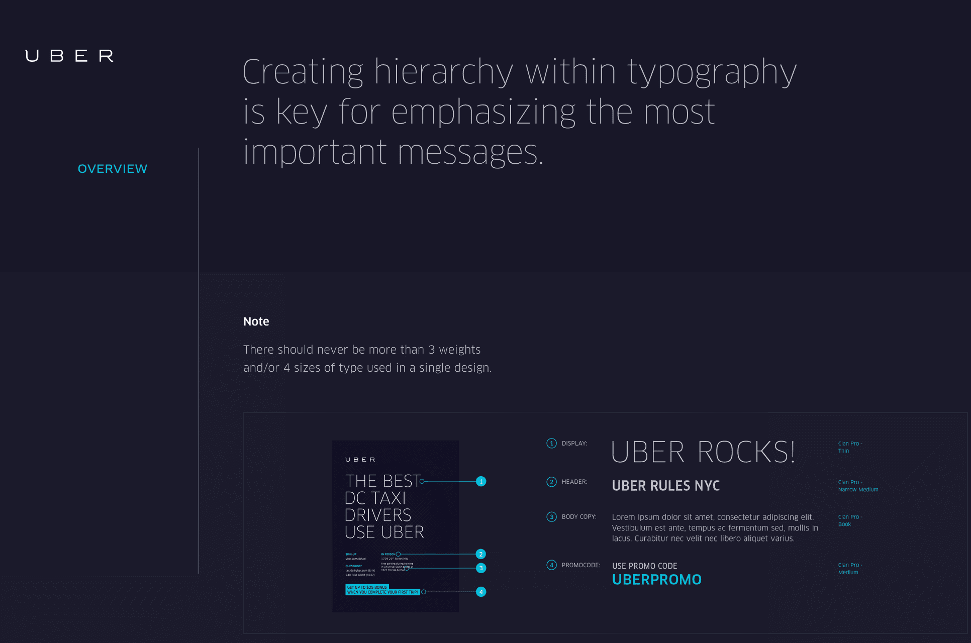 Brand style guide examples from Airbnb, Uber, Mailchimp | Canva