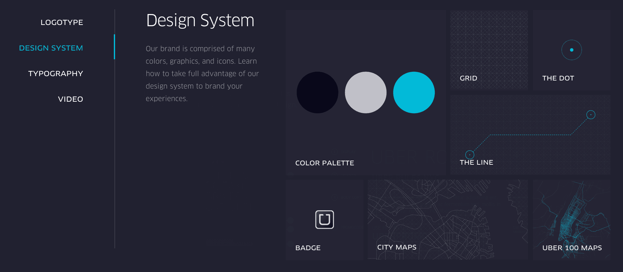 Brand style guide examples from Airbnb, Uber, Mailchimp | Canva