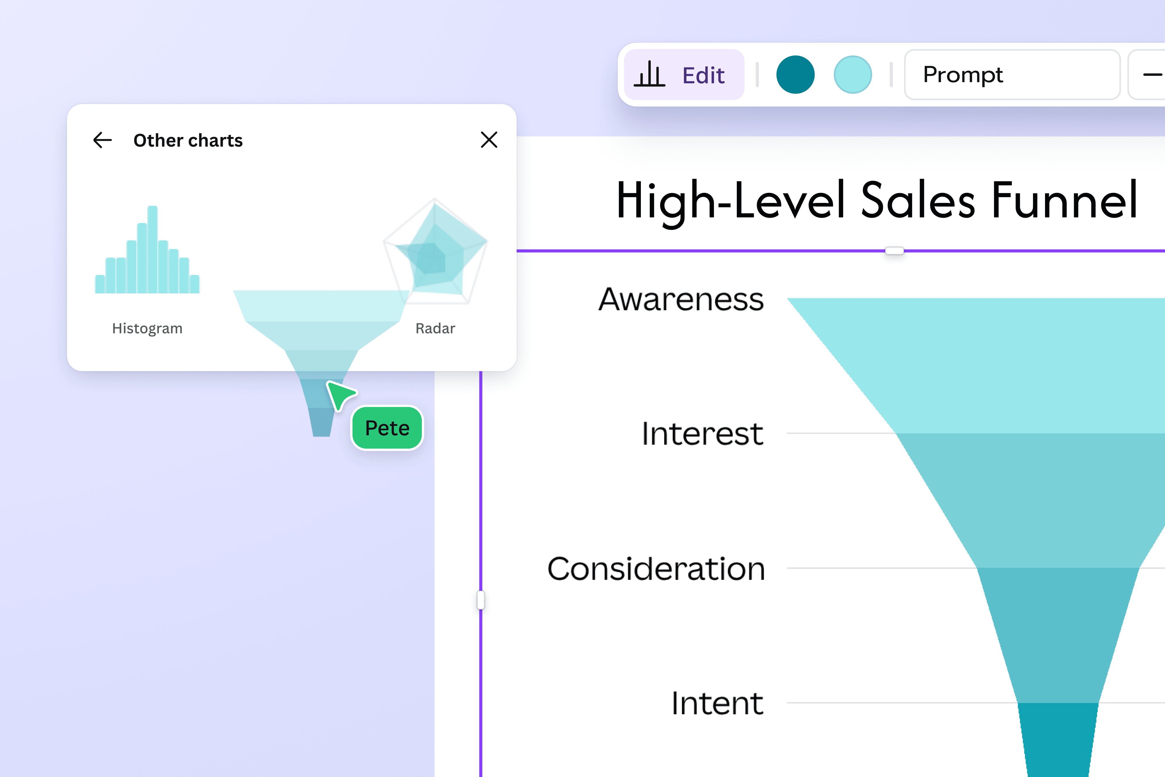 Create a Funnel Chart Online (Free Examples) | Canva