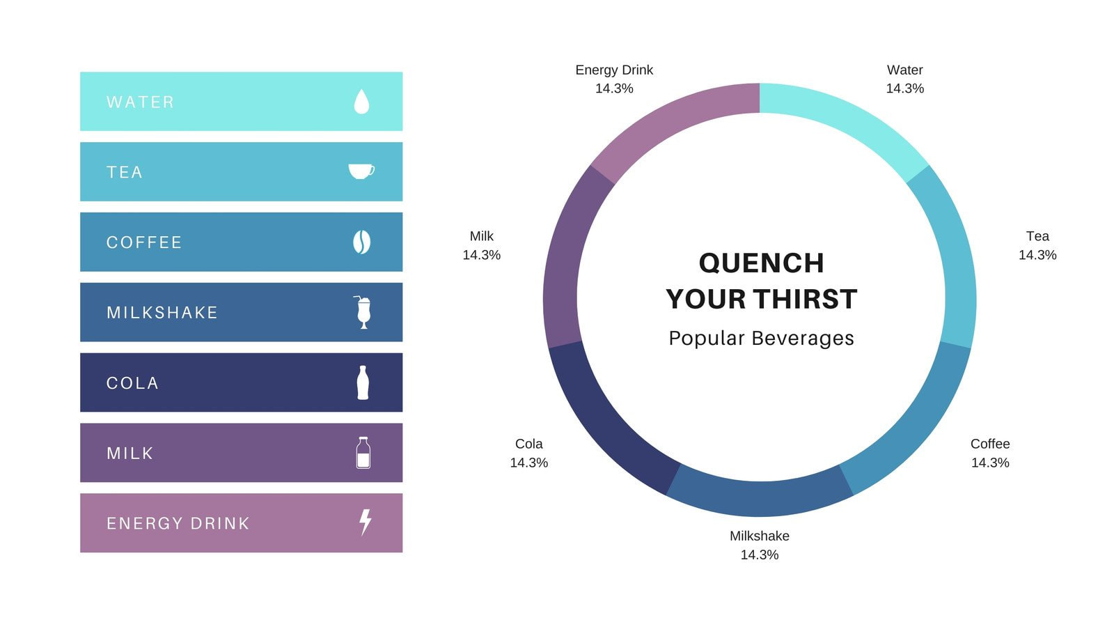 AI Presentation Maker: Create presentations with AI | Canva